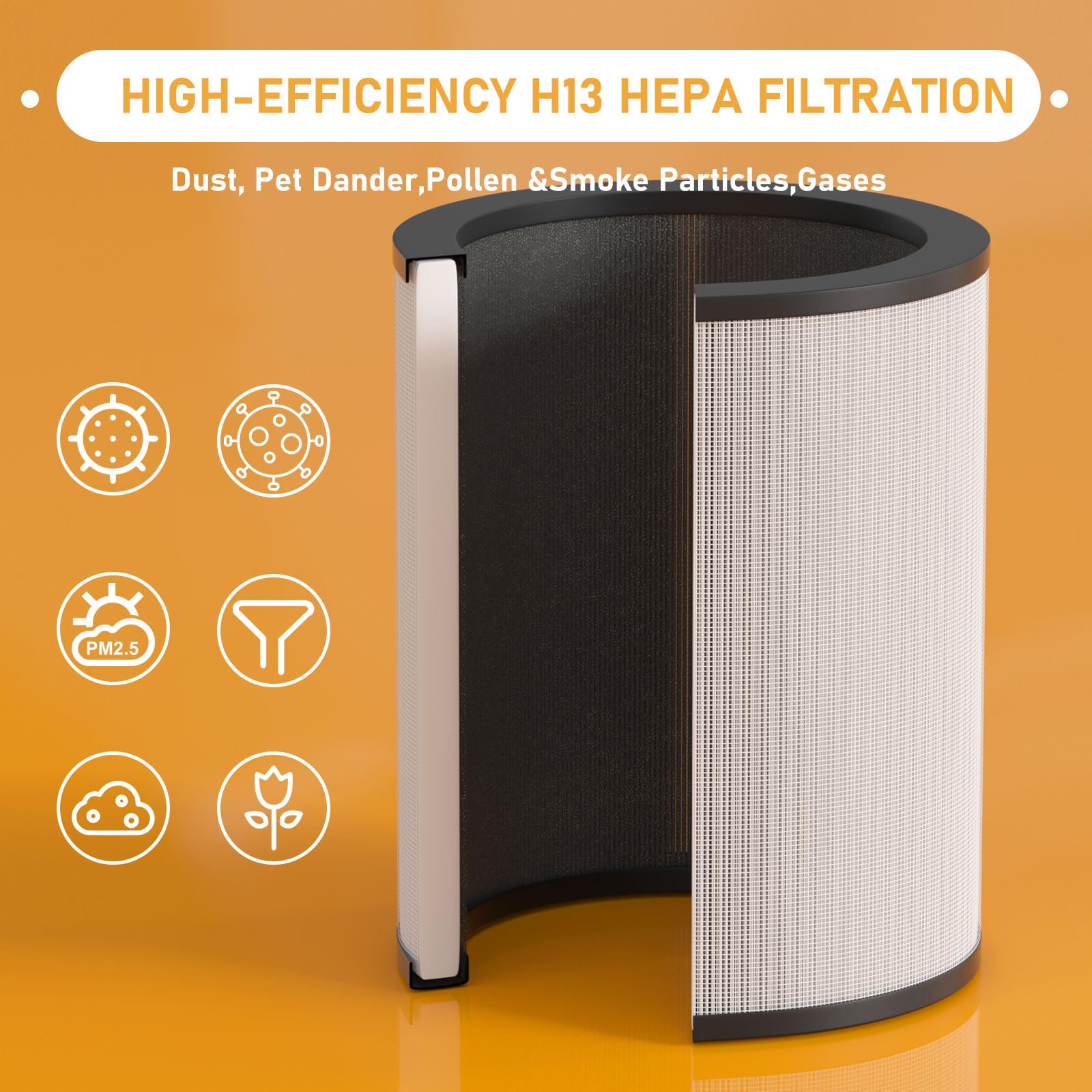 KJ80 HEPA Filter Replacement Compatible with Druiap KJ80 Air Cleaner Purifier, Compared to part# AF3080, 3-in-1 True HEPA Filters, 2 Pack