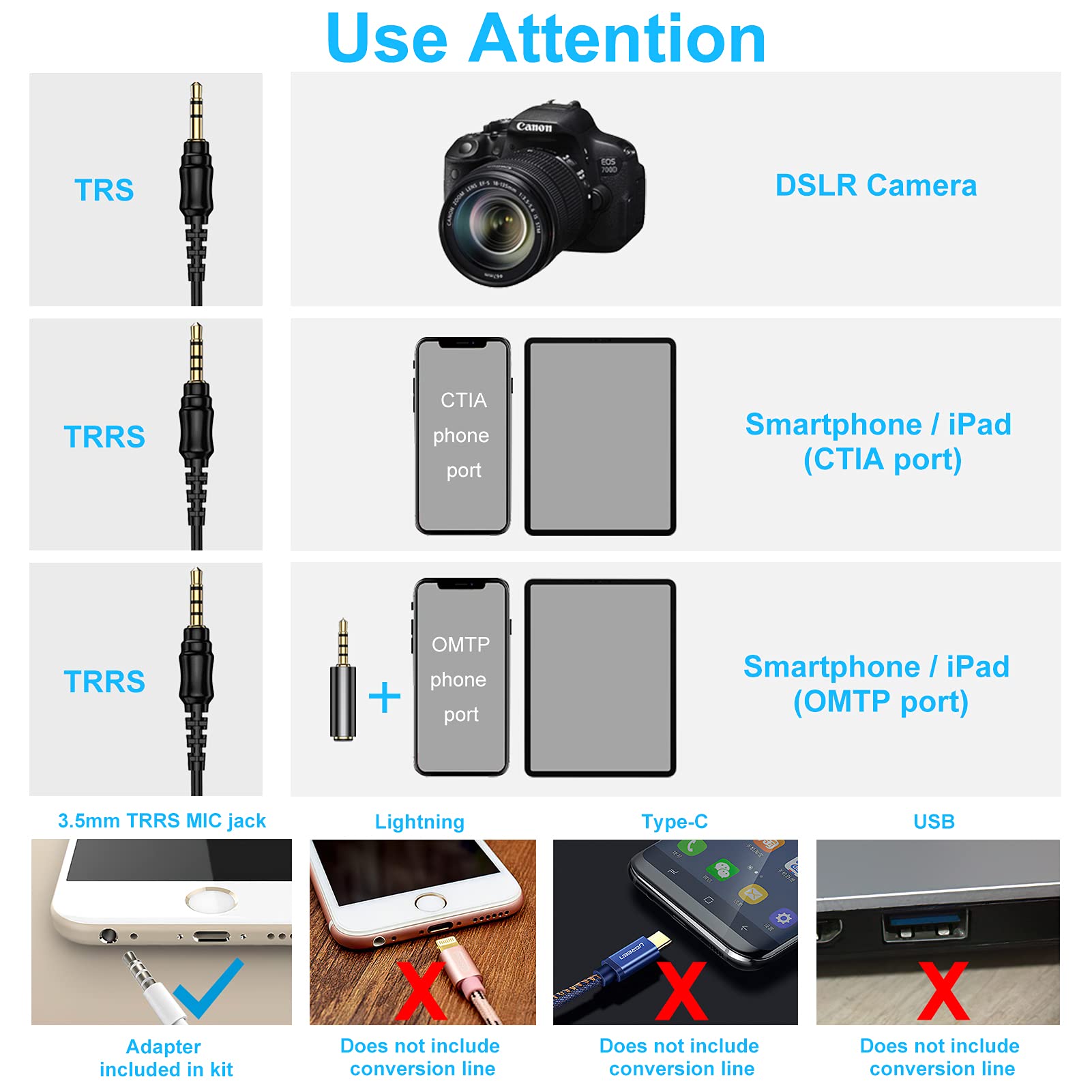 LZSIG Universal Video Microphone with Shock Mount,Camera Microphone for iPhone/Android Smartphones,Canon EOS,Nikon DSLR Cameras,Sony,Pocket Cameras and Camcorders.Used as Shotgun Mic - LVM1