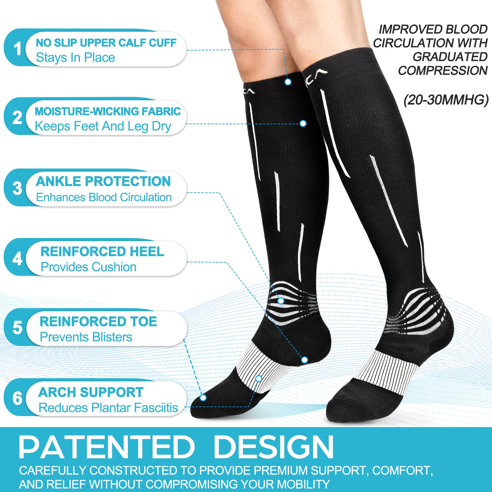 NEENCA Compression Socks, Medical Athletic Calf Socks for Injury Recovery & Pain Relief, Sports Protectionâ1 Pair, 20-30 mmhg