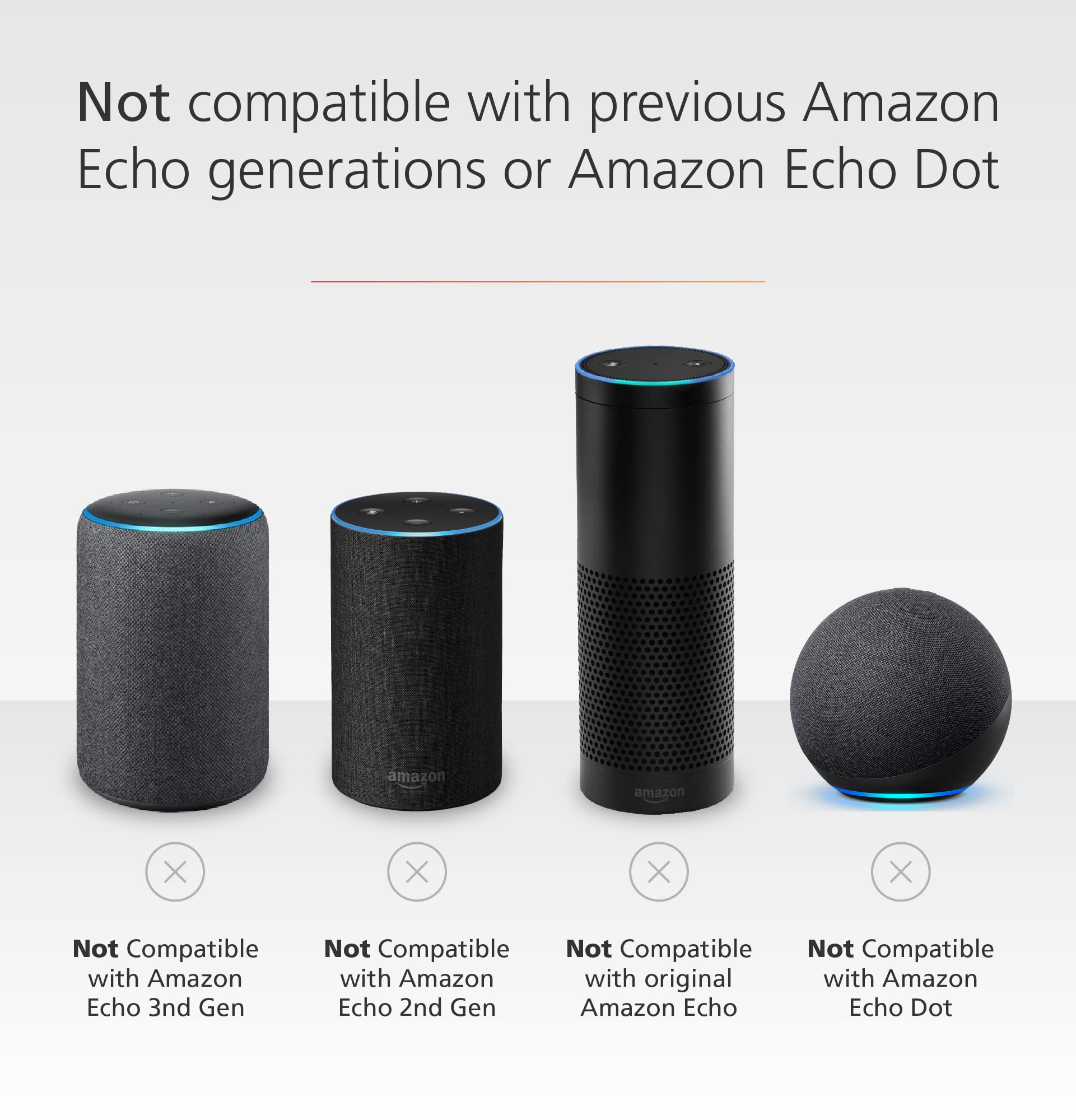 Made for Amazon Stand with USB-A charging ports for Echo (4th Gen)