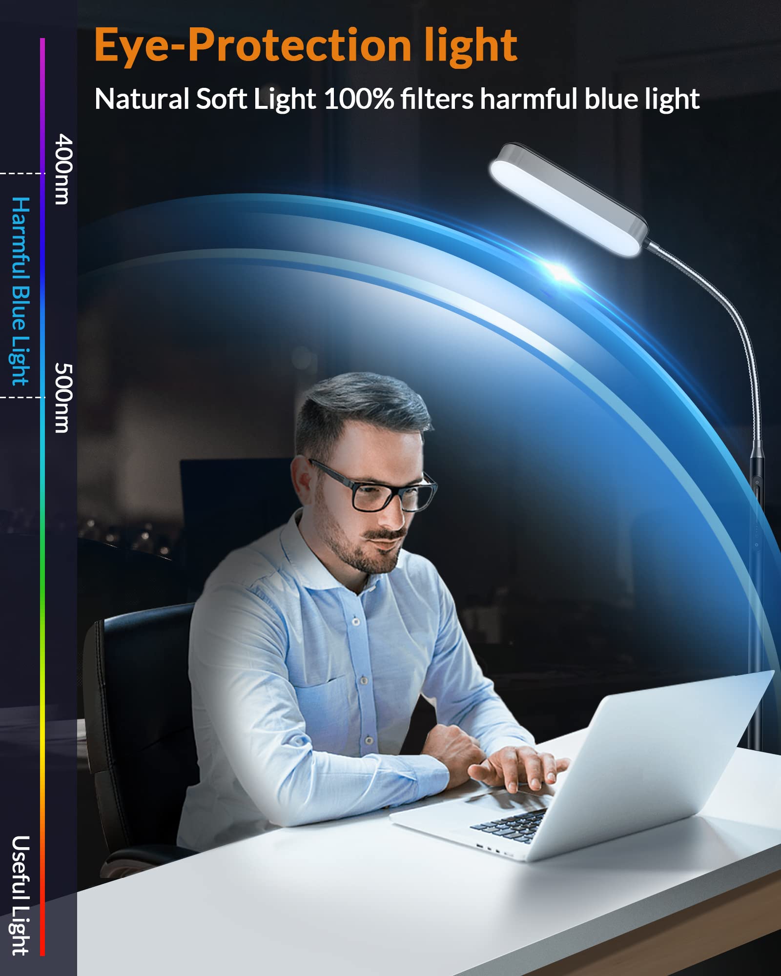 LEPOWER Desk Lamps with 50 Lighting Modes & Floor Lamp with Stepless Dimmer and 5 Color Temperatures