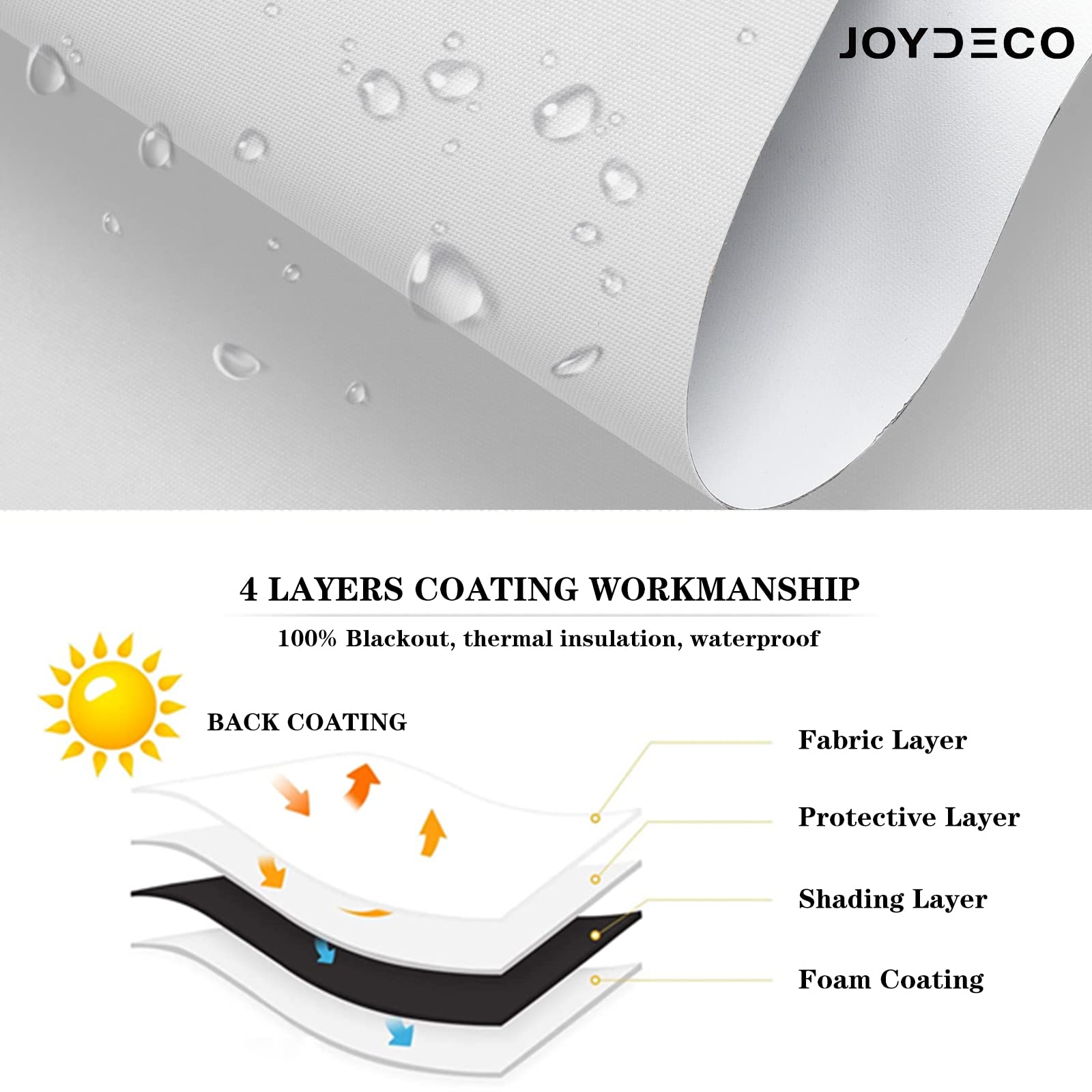 Joydeco Blackout Cordless Roller Shade White Fabric Mini Blinds & Shades for Windows 28 Inch Wide Home Darkening(28x 75)