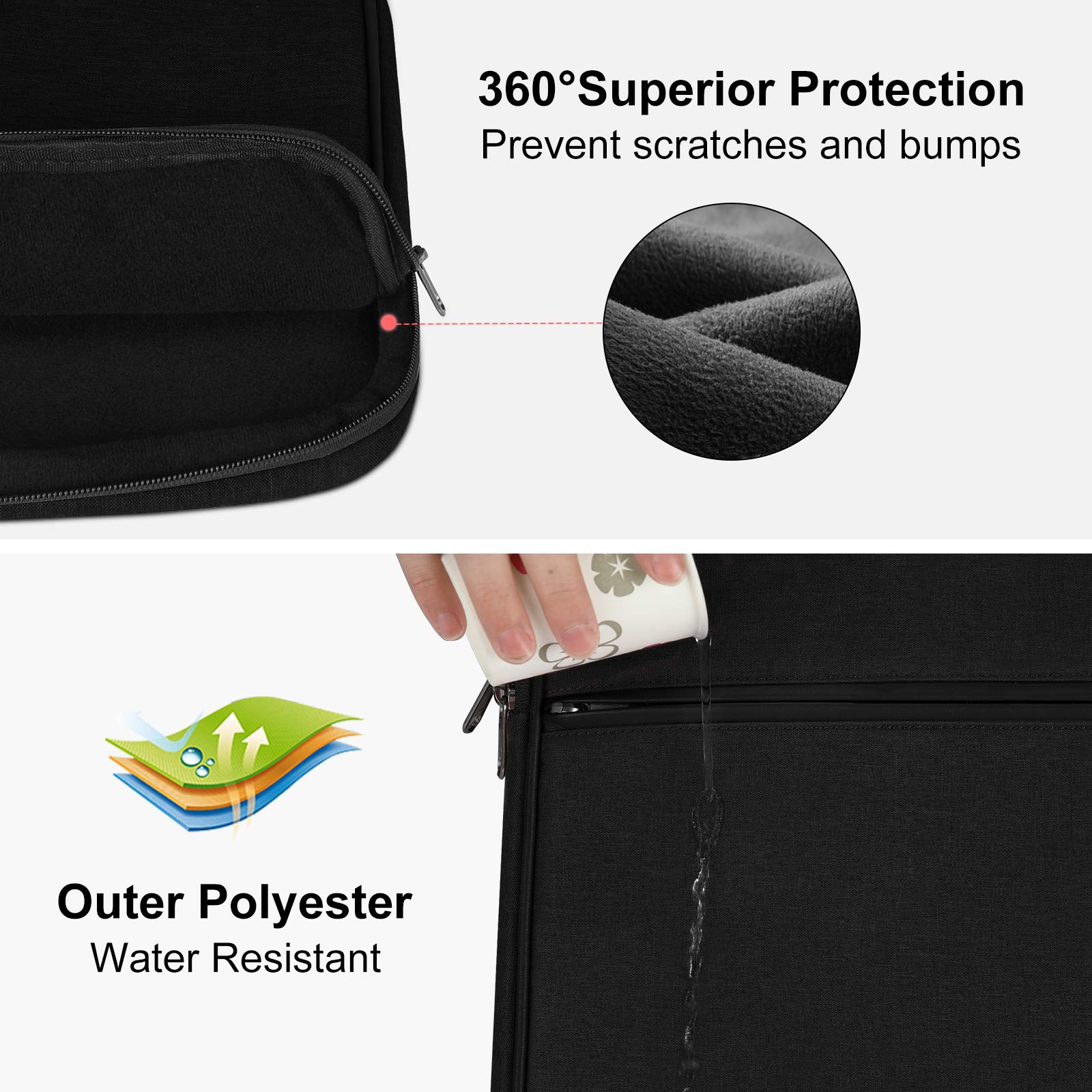 Laptop Case 15-15.6 inch Laptop Shoulder Bag Waterproof Computer Sleeve Carrying Business Bag for MacBook Air/Pro Notebook Portable Handle Laptop Messenger Bag Black