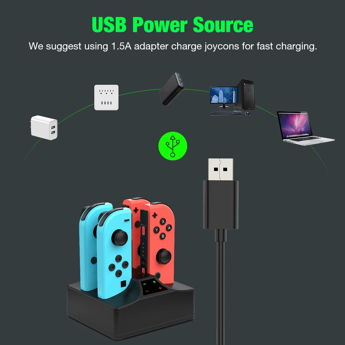 Joycon Charger for Switch, Joycon Charging Dock 4 in 1 with LED Indication Type-C USB Cable for Switch Joy-con(Black)