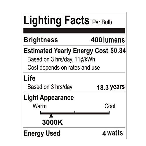 LEMENG 12volt LED Light Bulb 4W Edison Filament Vintage ac/dc12V 24V Low Voltage(3000K Warm White) E26 Base for Landscape RV Camper Marine Battery Power System Off Grid Solar Lighting-Pack of 3