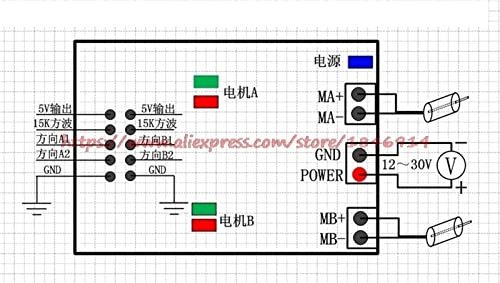 ROWITA DC Motor Drive Module DC Motor Driver 20A/500W high Power Governor Dual