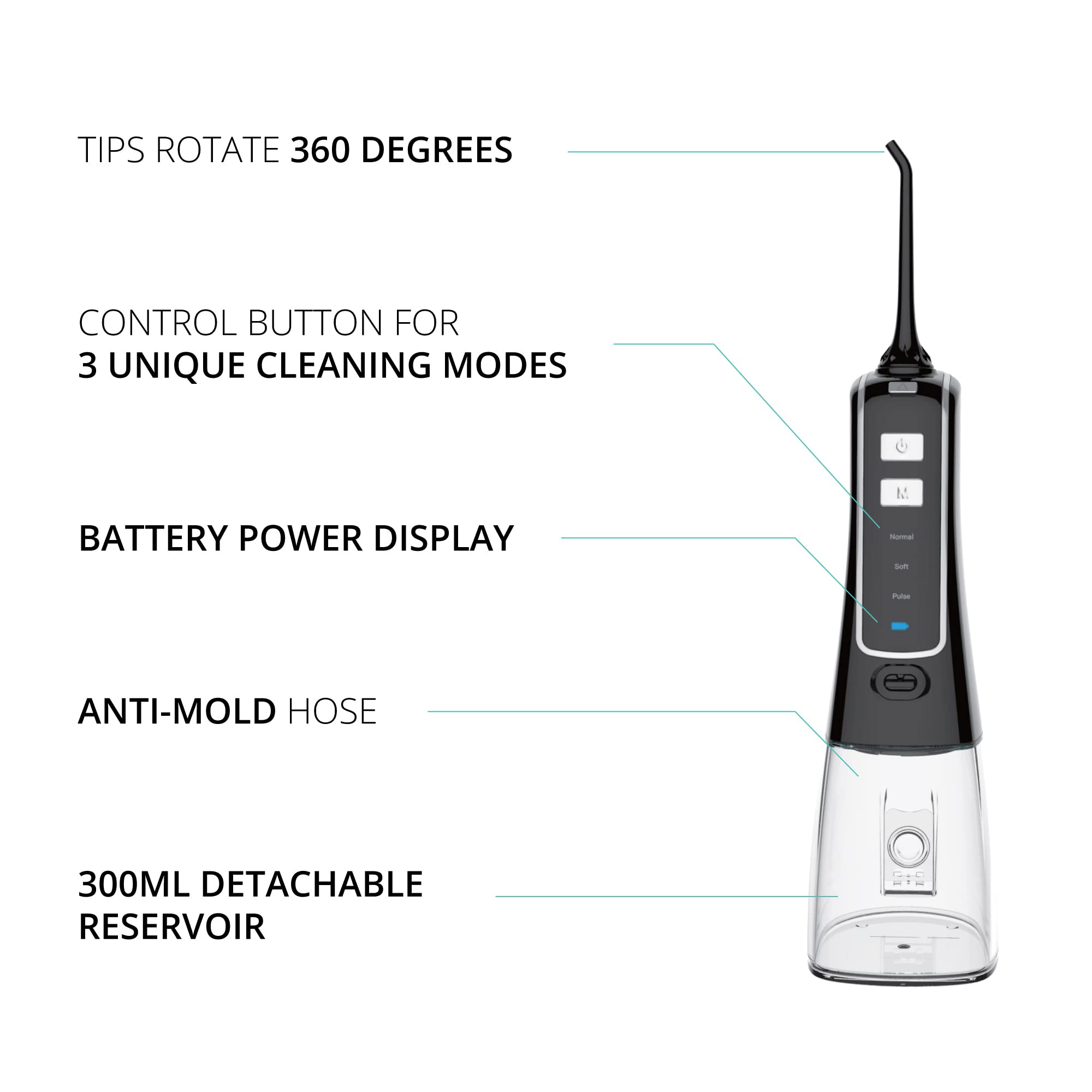 Perfect Smile Handheld Water Flosser | Makes Flossing Easy for Grownups & Kids - Wireless + Rechargeable - Clinically Proven to Remove Plaque | Dentist-Trusted