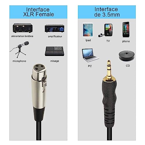 NUOSIYA XLR to 3.5mm Microphone Cable, XLR Female to 1/8 Inch Mic Cable Microphone Cord Gold-Plated, XLR to 1/8 Cable 6.5Ft