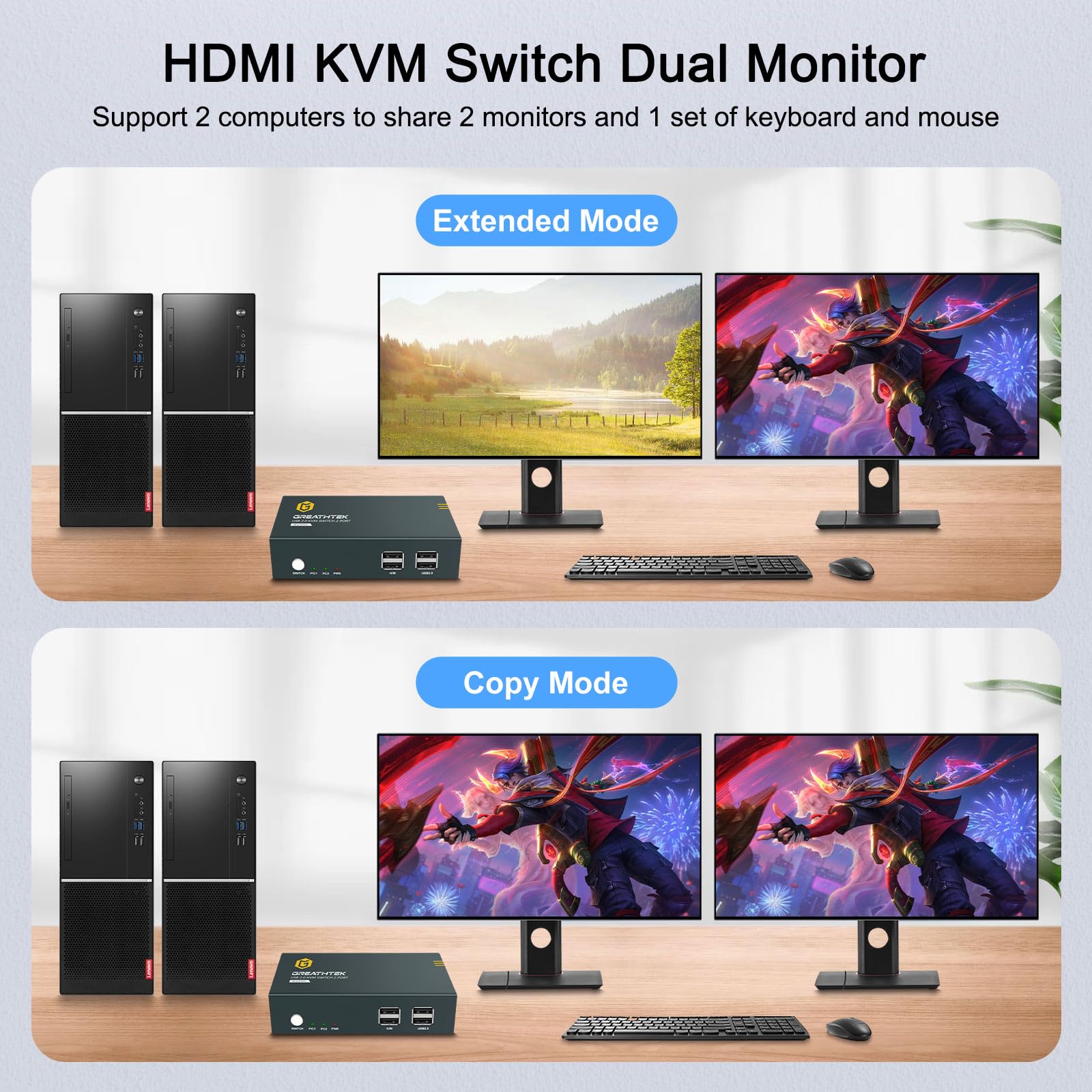 KVM Switch HDMI 4 Port 4K@60Hz,4USB 2.0,Support The Input of USB2.0 Devices Such as Printers,HDCP2.2,YUV 4: 4: 4,All Needed Cables,Support Wireless Keyboard and Mouse(New Version)