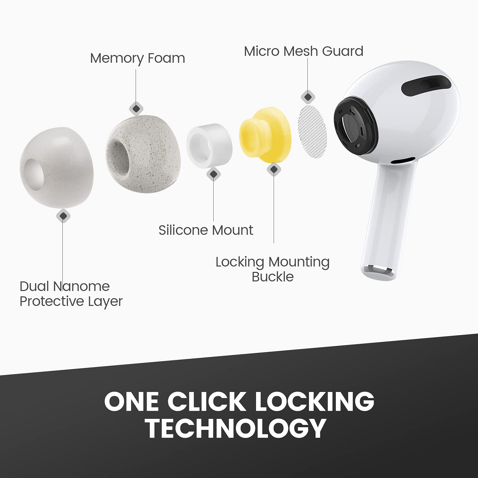 Memory Foam Replacement Premium Ear Tips for Apple Airpods Pro Wireless Earbuds, Ultra-Comfort, Noise Reduction, Anti-Slip Eartips, Fit in The Charging Case, Easy Install, Grey, 3-Paris Mixed Sizes