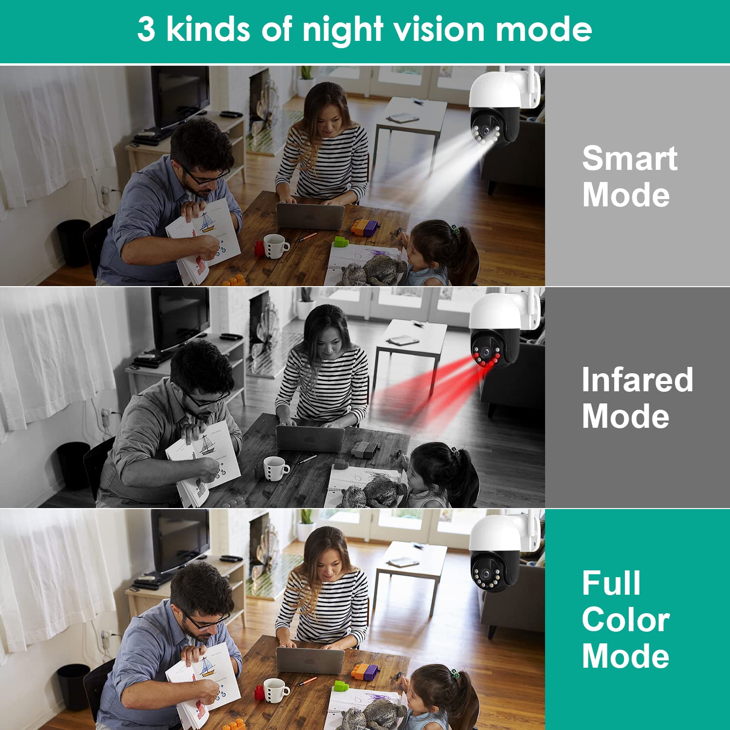 Rraycom 3Pack Security Cameras Outdoor,2K(3MP) Surveillance WiFi Camera with 360°View,Motion Alert,Auto Tracking,Two Way Audio,Waterproof,Pan-Tilt Color Night Vision,SD Card &Cloud Storage