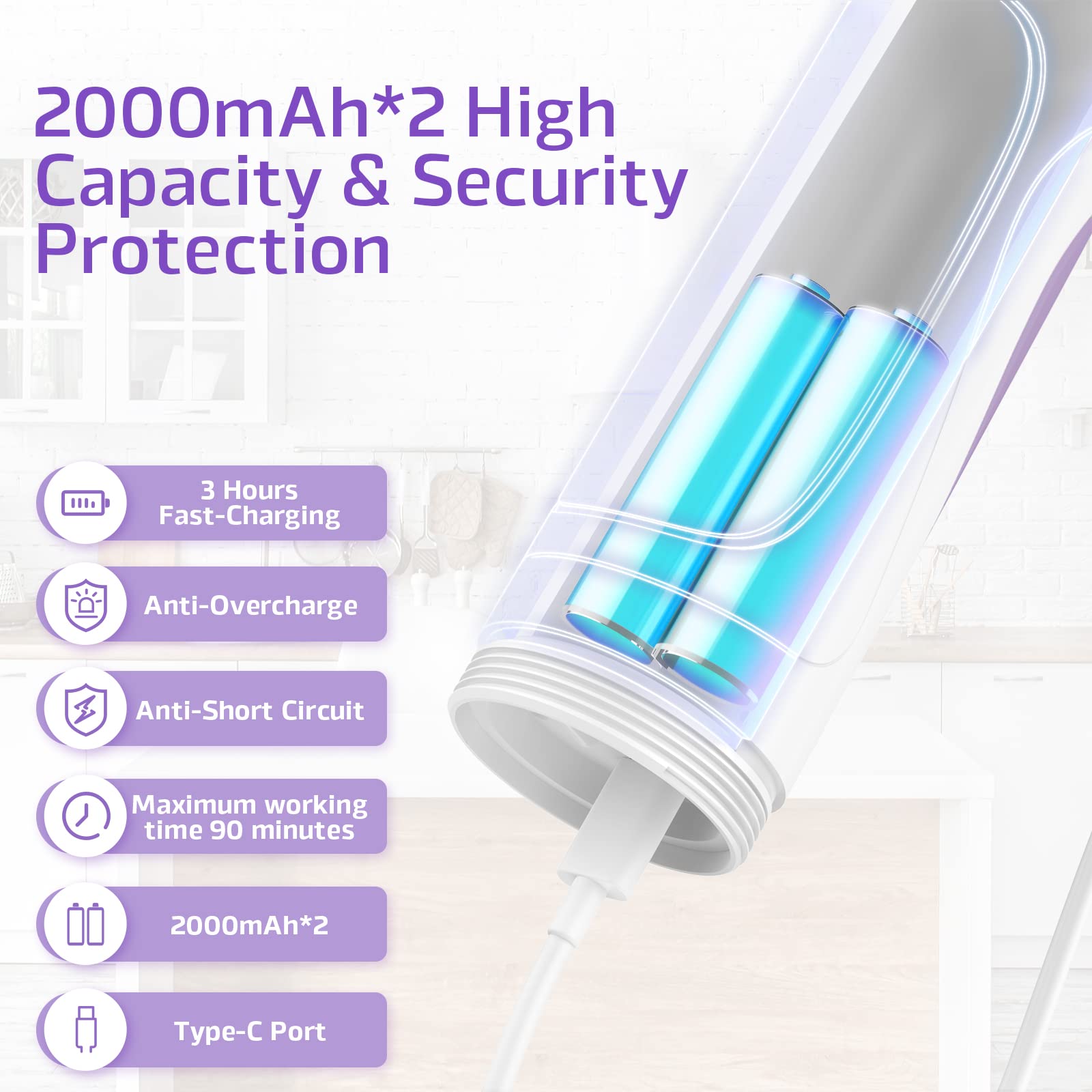 SUPREUN Electric Spin Scrubber Cordless - Electric Cleaning Brush for Bathroom,Power Shower Scrubber Cleaning with LED Display for Tub,Floor,Tile,Window,Kitchen,6 Replaceable Brush Heads,Dual Speed