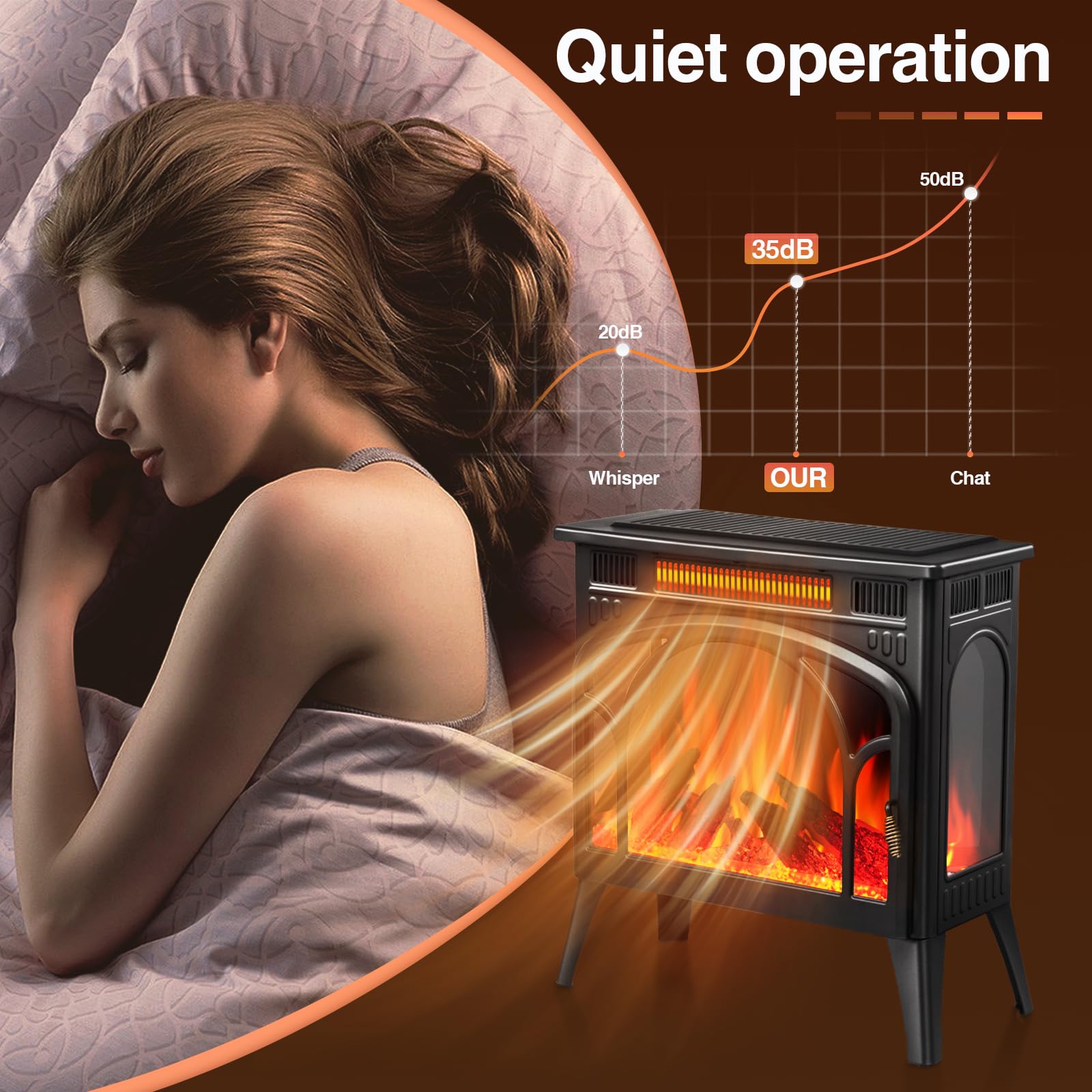LHRIVER Electric Fireplace Heater w/ Remote,24'' Portable Infrared Fireplace Stove w/ Multiple 3D Flame, Adjustable Temp & Brightness,Timer 5100BTU Freestanding Electric Fireplace Heaters Indoor Use