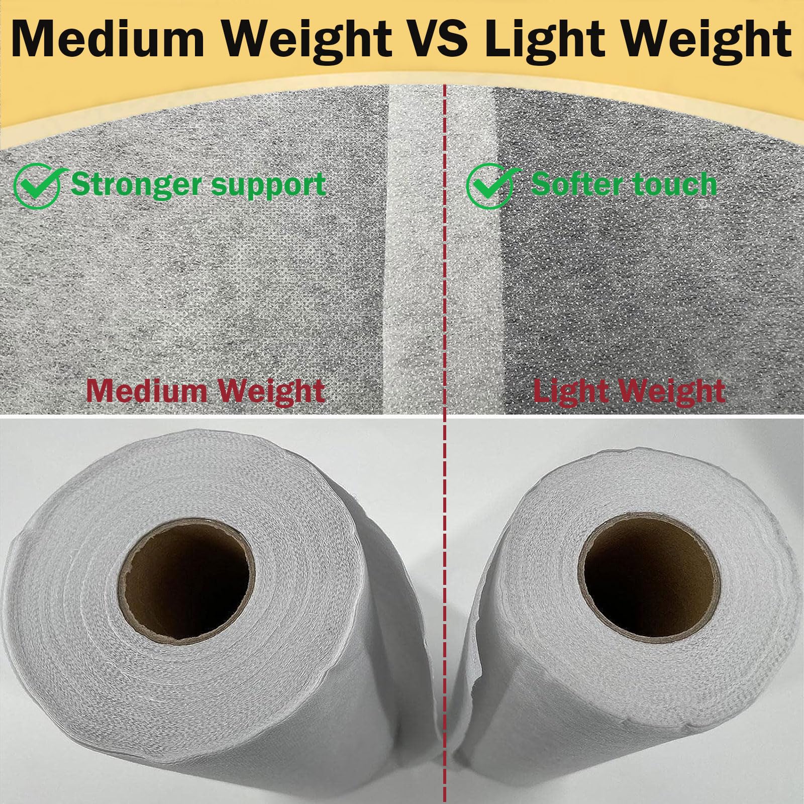 Iron-On Non-Woven Fusible Interfacing: 11.81" x 50yd, Light Weight Iron-On Fusible Interfacing for Sewing, White Interfacing Iron On Polyester Single-Sided Interfacing for DIY Crafts Supplies