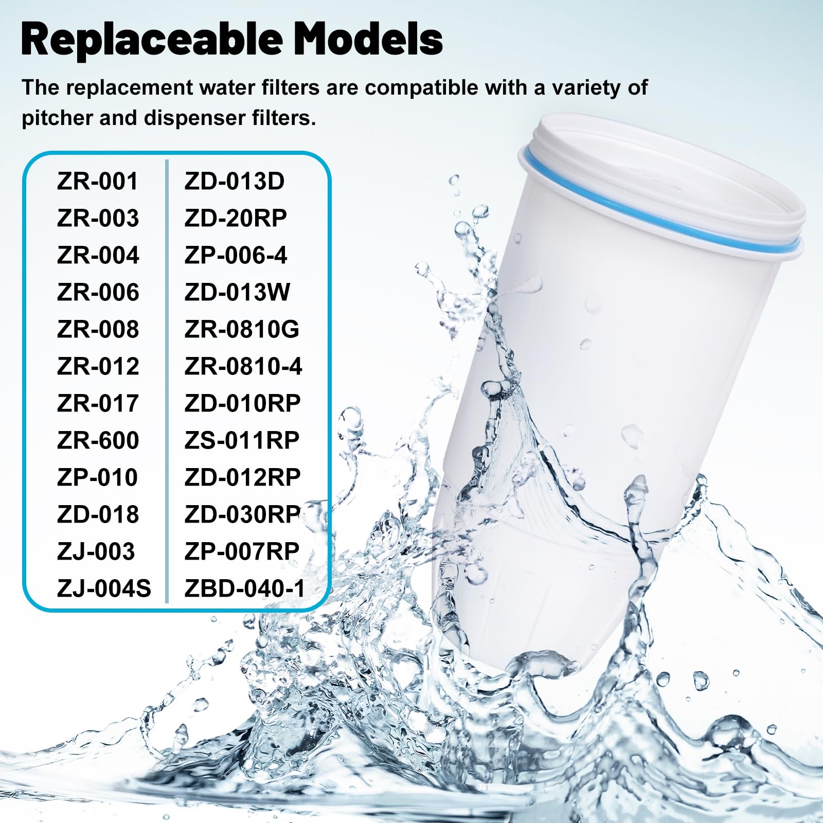 Water Filters Replacement Compatible with Zero Pitcher and Dispenser ZR-004 ZP-006 ZR-017 ZR-001 ZD-013 ZS-008 Filter System Replacement Reduce Bad Taste, Odor, Lead, Chlorine, and PFOA/PFOS (2 Packs)
