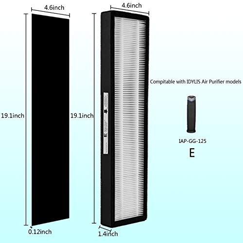 Lhari True HEPA Replacement Filter E Size, Compatible with Idylis IAP-GG-125, FIL-GG-125 and Germguardian AC5000 Series FLT5000 Filter C, Pack of 2