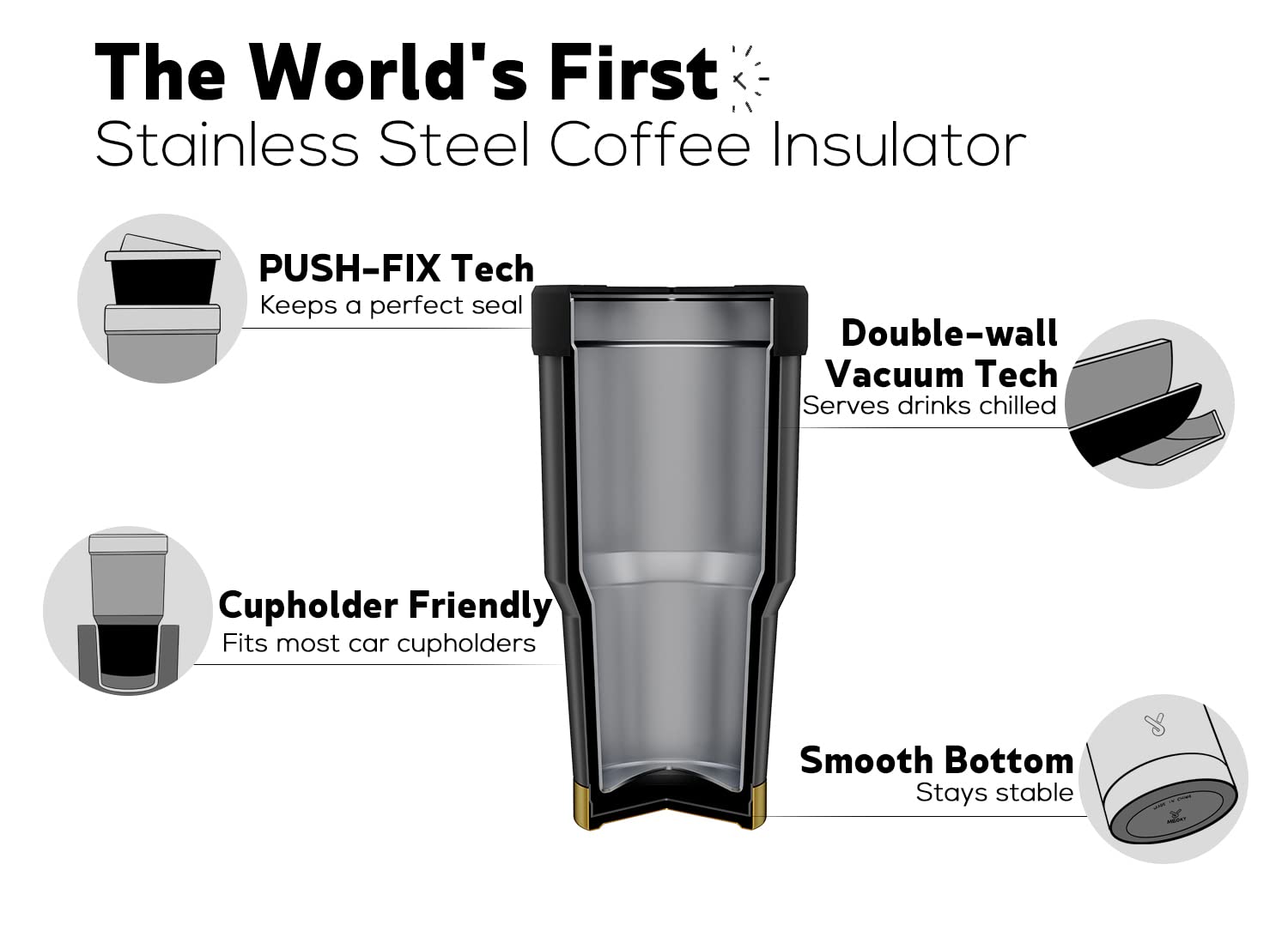 Meoky Double Wall Stainless Steel Iced Coffee Sleeve Reusable, One Size Fits All Coffee Sleeve for Starbucks, Dunkin Donuts, McDonalds (16-24oz, Midnight)