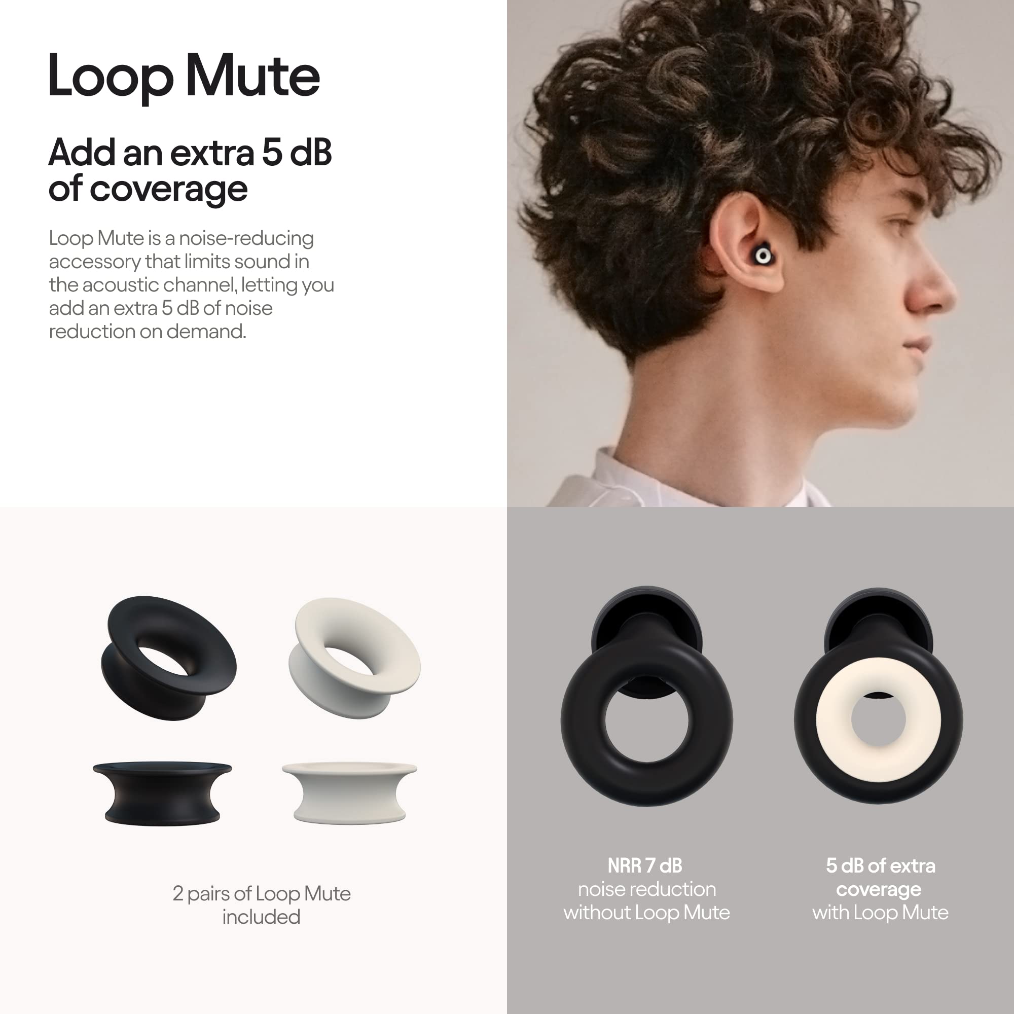 Loop Experience Plus Earplugs - High Fidelity Hearing Protection for Musicians, DJs, Festivals, Concerts and Nightlife β 18dB & NRR 7 Noise Reduction Ear Plugs β Extra Accessories Incl - Black