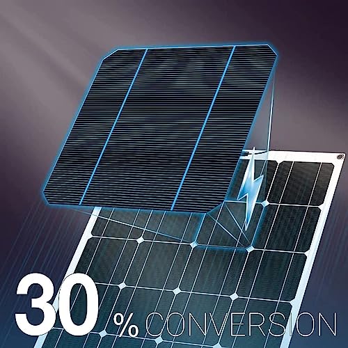 LOPMQRV 1600 Watt Solar Panel Kit,with 2Pcs 300 Watt Inverter 2pcs Charge Controller(40A) 4pcs 400 Watt Flexible Monocrystalline Solar Panel for 12-48V Battery Charging Car Camper RV Yacht