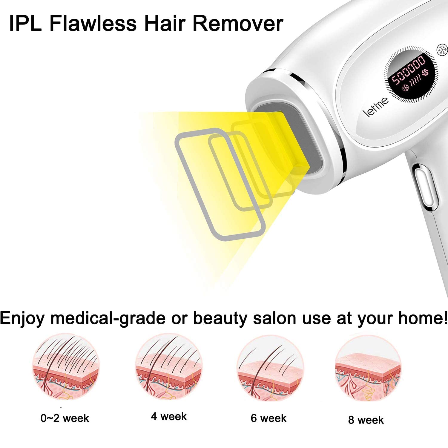 Laser Hair Removal for Women Permanent Painless Hair Remover Device for Facial Whole Body At Home, Built-in Professional Dynamic Cooling Function