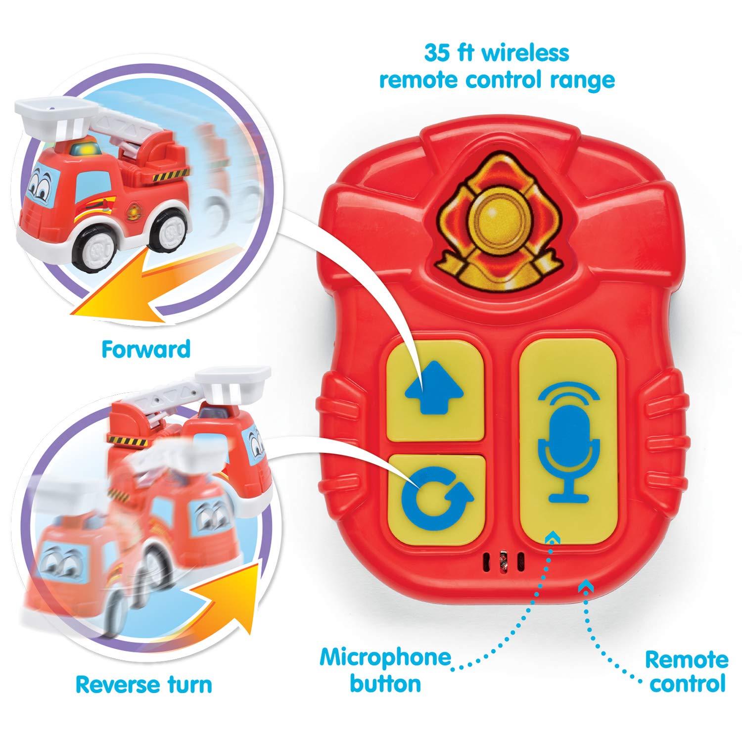 Kidoozie Talk & Roll R/C Fire Engine, Remote Control Toy Vehicle with Lights and Sounds for Toddlers 2 Years and Older