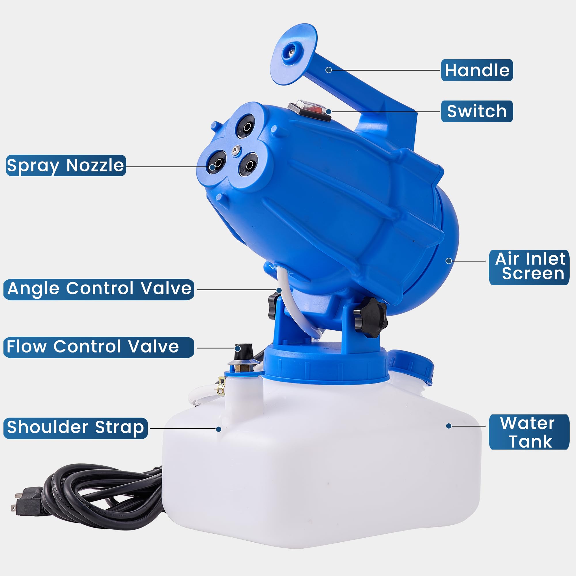 TOHGTEYO 1.3-Gallon (5L) Electric ULV Fogger Machine with 3 Nozzles - Professional Cold Fogging Sprayer for Agricultural and Home Use - Adjustable Flow Rate, High-Efficiency Mist, Easy Operation