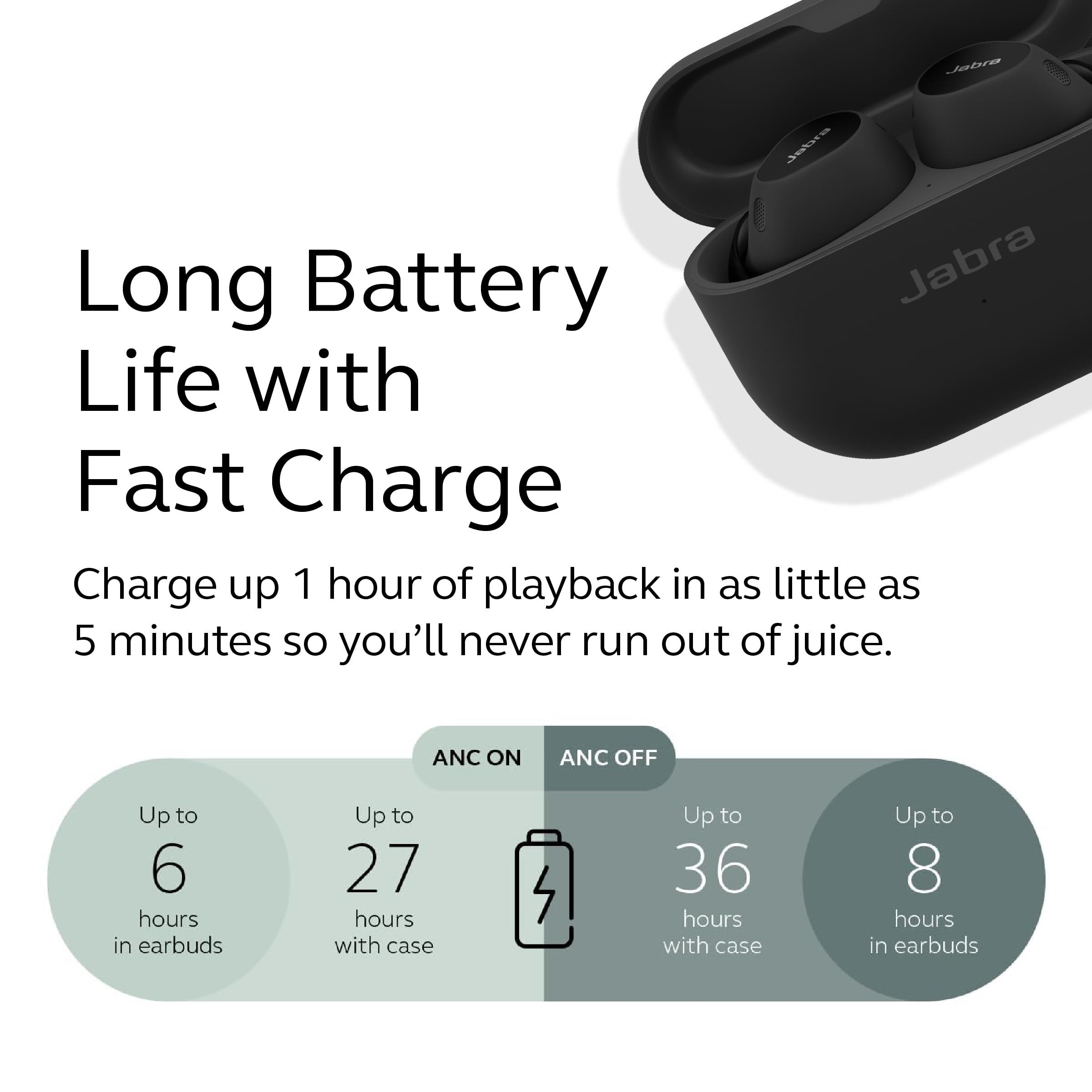 Jabra Elite 10 True Wireless Bluetooth Earbuds β Advanced Active Noise Cancelling with Dolby Atmos Surround Sound, All-Day Comfort, Multipoint, Crystal-clear calls β Gloss Black