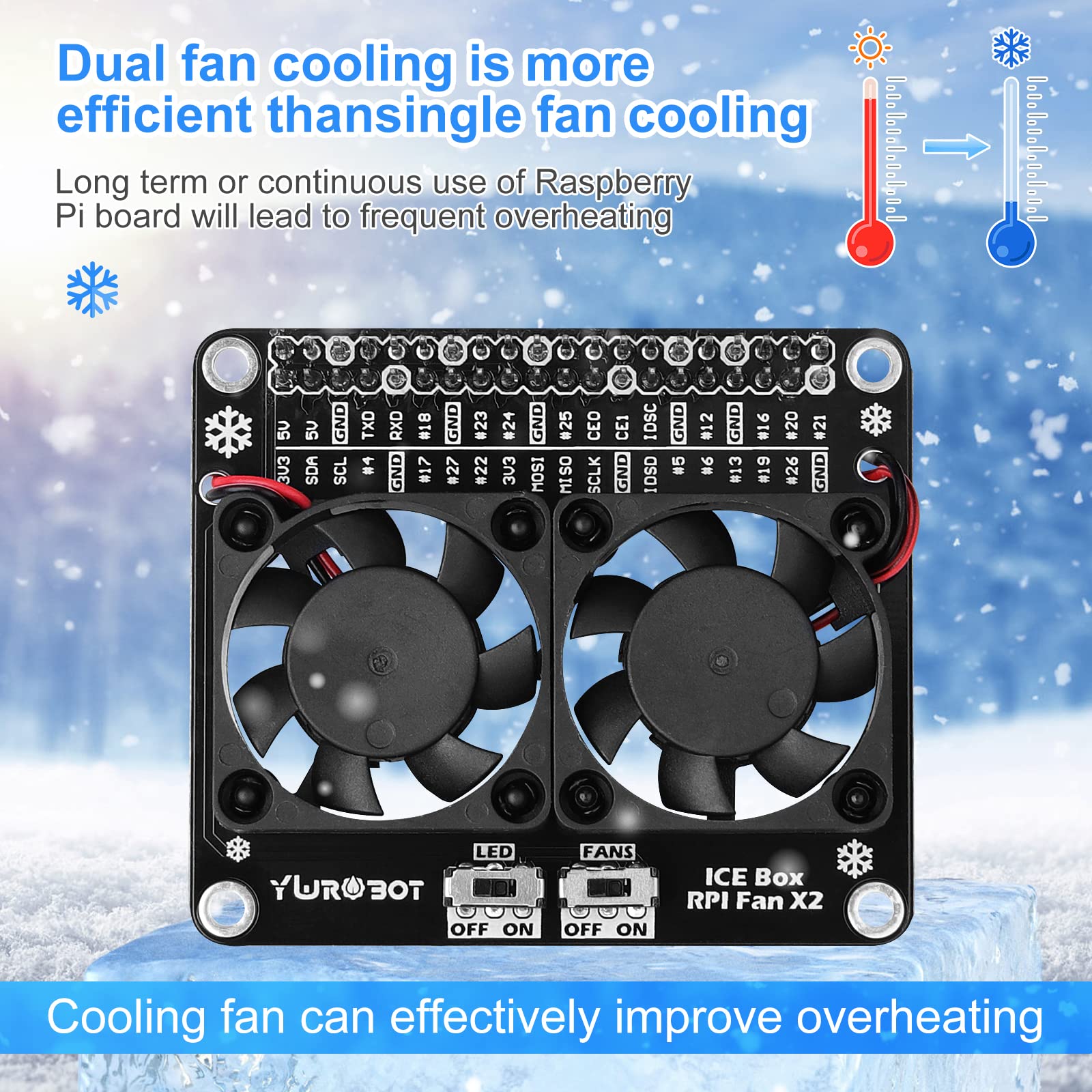 Raspberry Pi Fan 4B Dual Cooling Fans with Automatic Discoloration LED Raspberry Pi 4B Heatsink kit with 4 Cooling Fin Raspberry Pi GPIO Expansion Board Compatible with Raspberry Pi 4B/ 3B+/ 3B/ 3A+