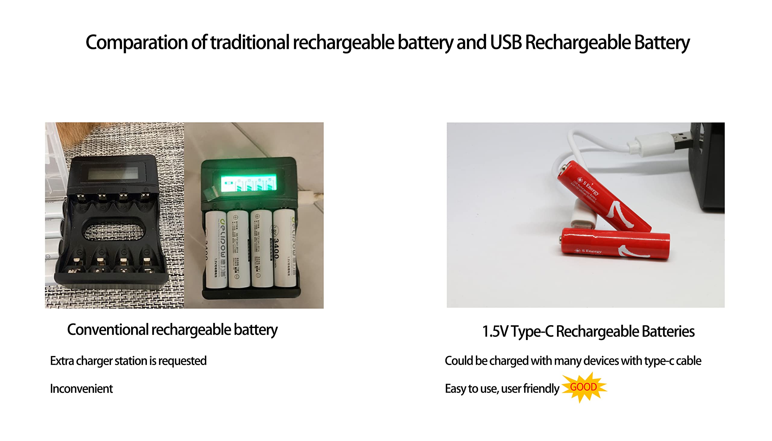 S Energy USB Rechargeable AAA Batteries, High Capacity Lithium Polymer 1.5V 490mAh Battery, 1.5 H Fast Charge, 1200 Cycle with Type C Port Cable, Constant Output2-Pack