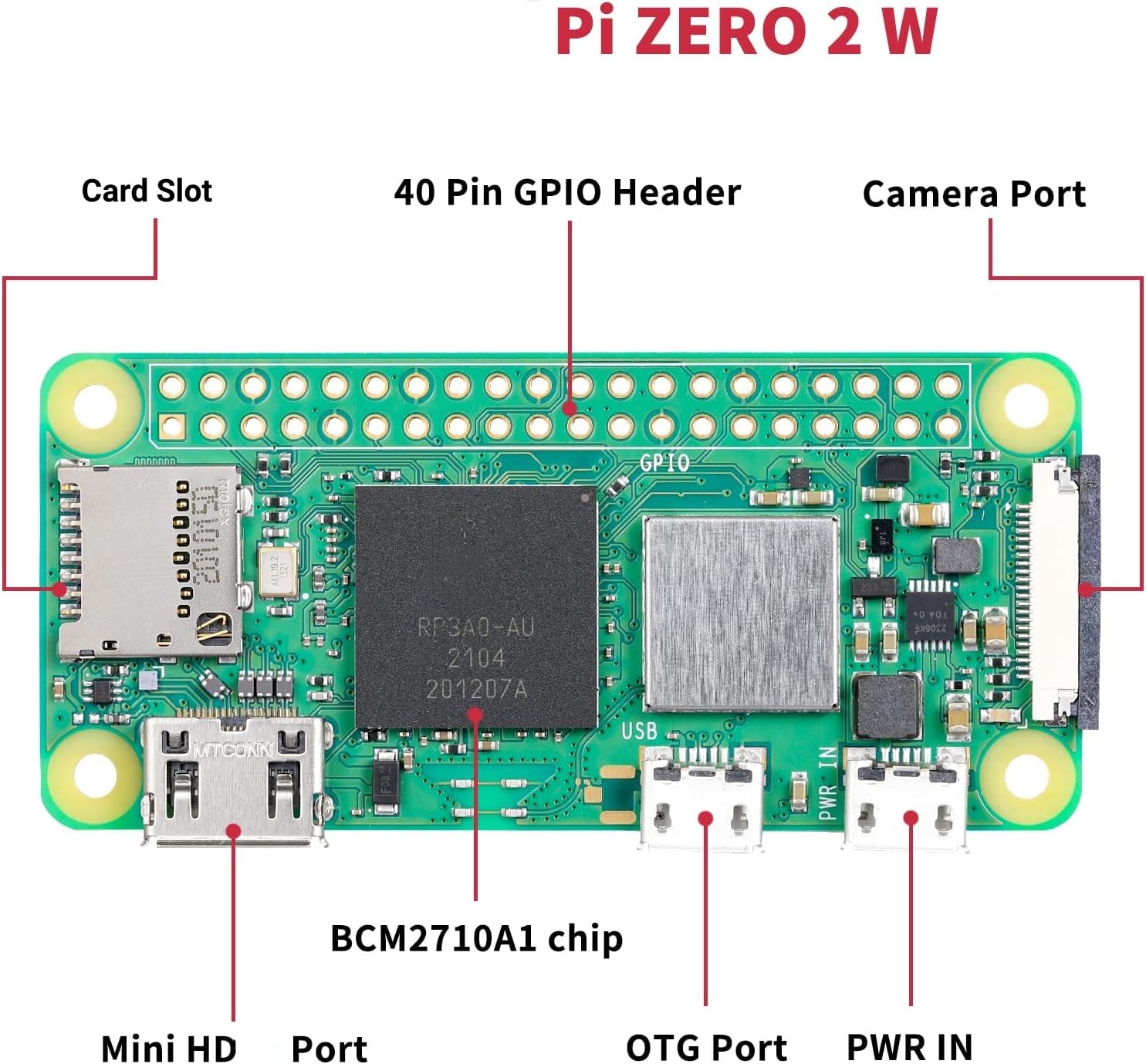 RasTech for Raspberry Pi Zero 2 W Starter Kit with 32GB Card 5V 3A Power Supply with ON/Off USB-Adapter HD Out Cable Card Reader Heatsink Case Pin Header