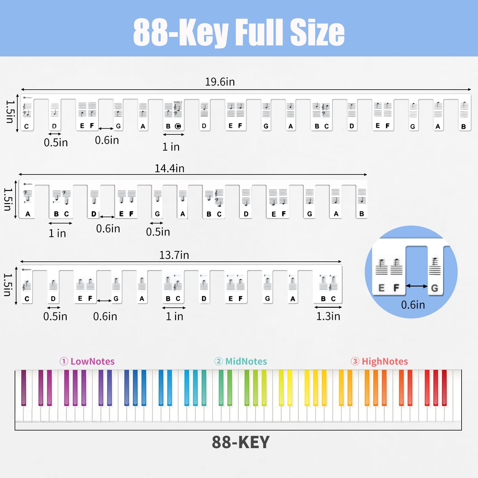 Removable Piano Keyboard Note Labels for Beginner,Piano Keyboard 88 Keys Full Size,Reusable Piano Keyboard Stickers,3 Strips Piano Stickers,Great Tools and Gifts for Piano Teachers,Kids and Beginners