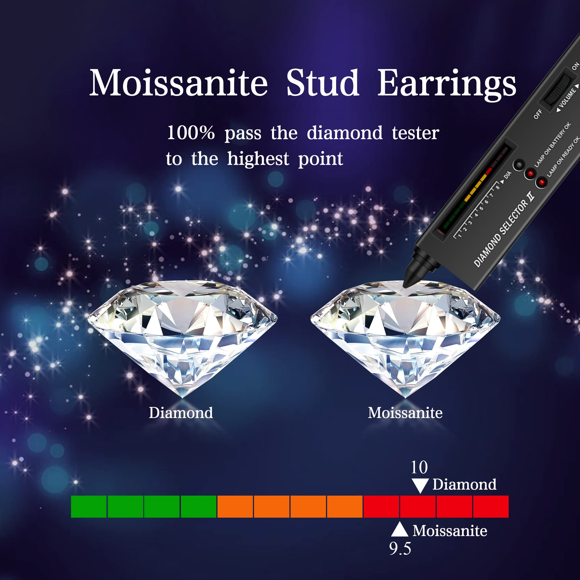 Moissanite Stud Earrings, White Gold Gemstone Silver, Moissanite