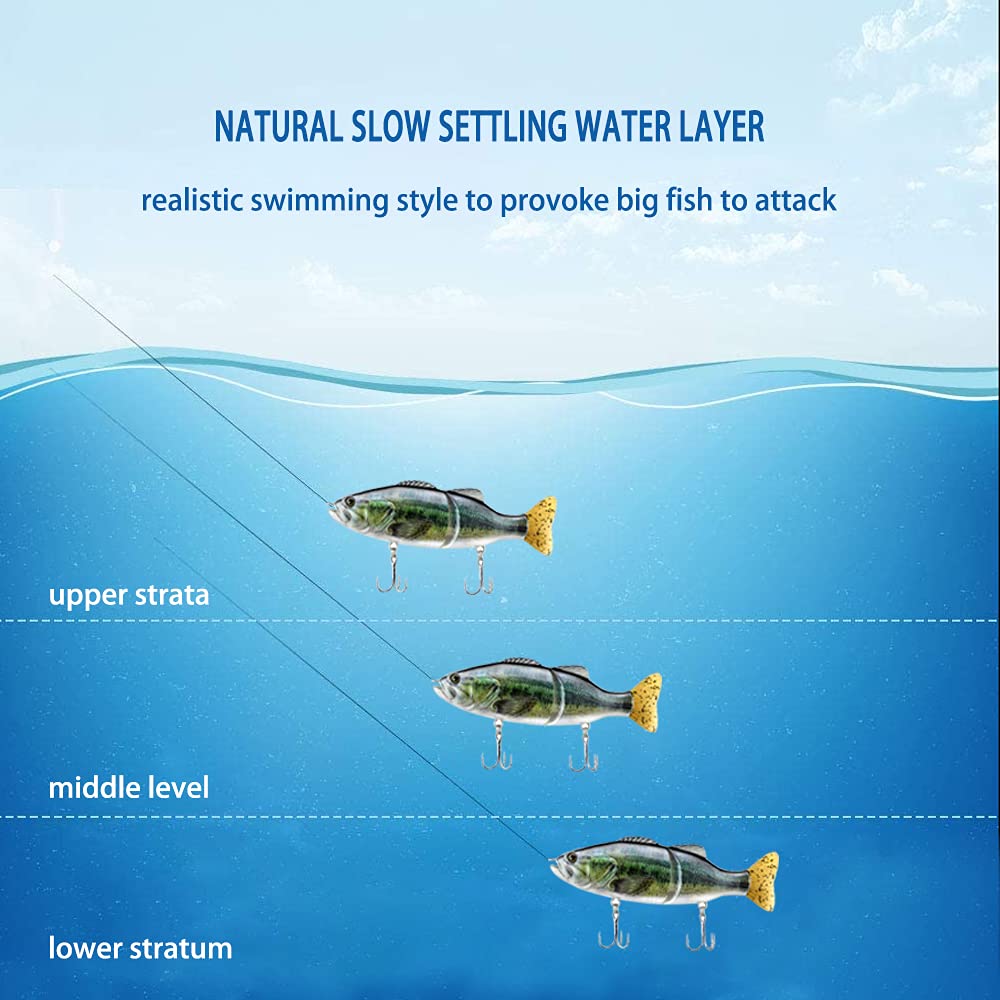 ods lure Fishing Lure Glide Bait Jointed Swimbait Artificial Fishing Bait with Hooks for Bass Trout Pike Walleye (Trout glide bait 6.6")
