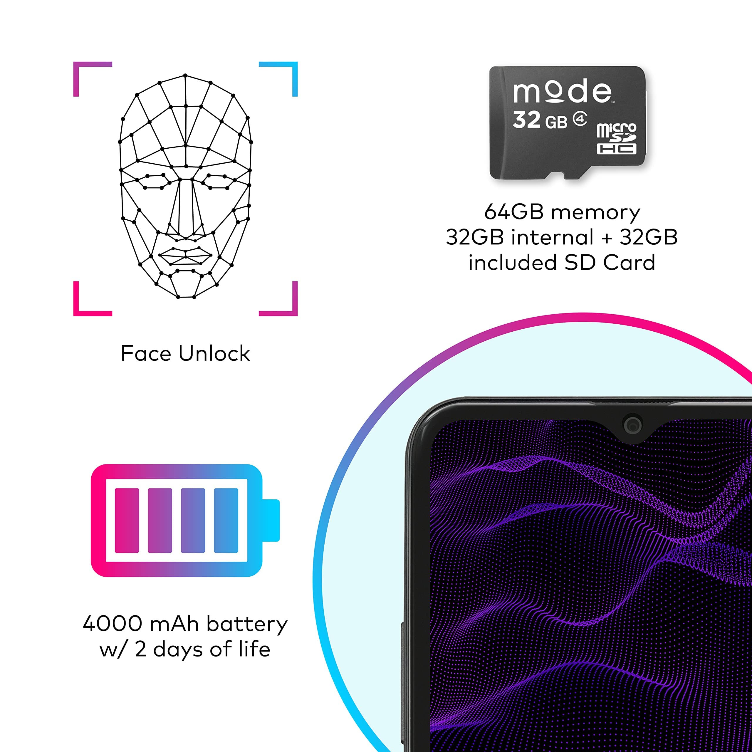 Mode Phone Unlocked Android Cell Phone - The Mobile Phone That Pays You - 64GB Dual SIM Smartphone 2022-6.52" HD, 13MP Triple Camera, 4000 mAh Battery - AT&T, T-Mobile, Straight Talk, Mint & More