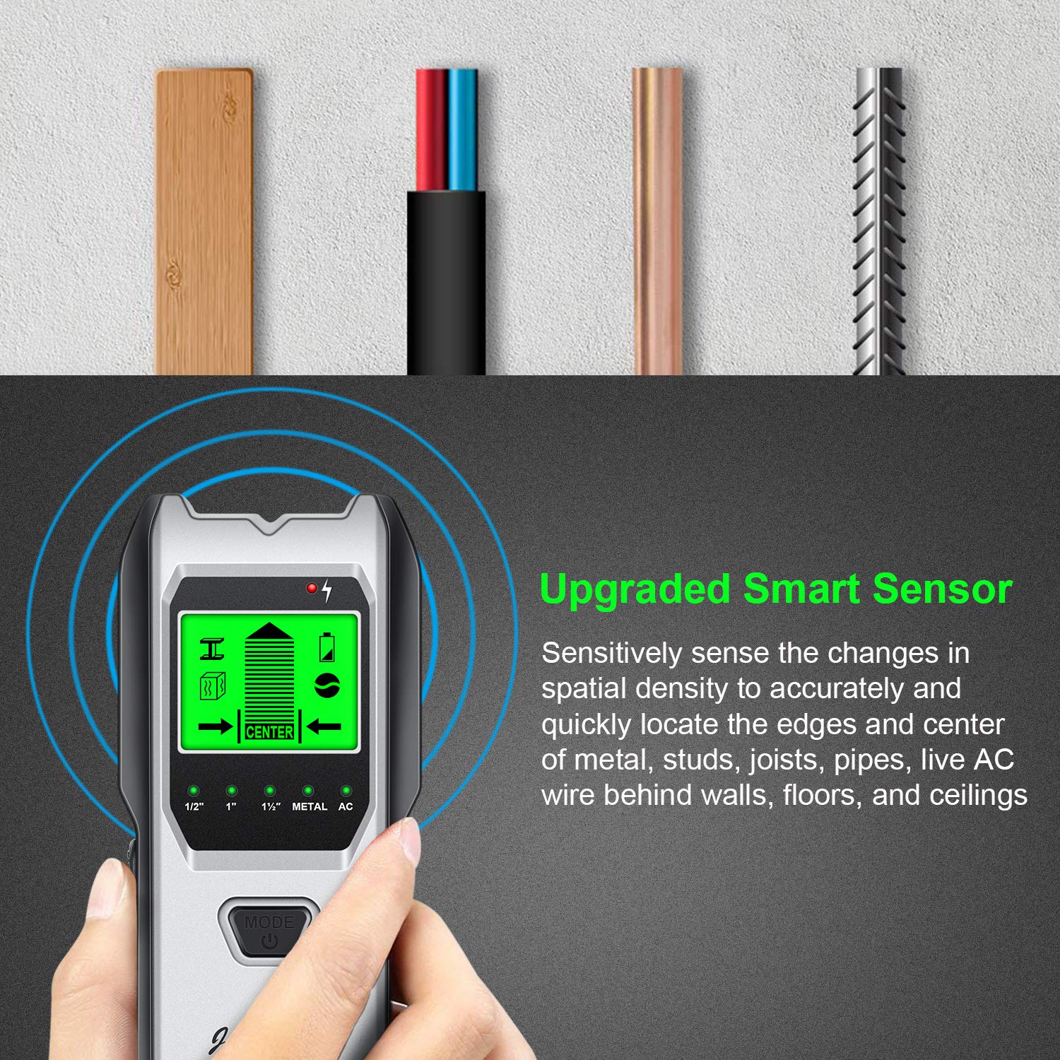 Stud Finder Wall Scanner, 5 in 1 Multi-function Upgraded Smart Stud Sensor, Wall Scanner with Battery for the Center& Edge of Metal, Studs and AC Wire, Pipe Locator for Walls