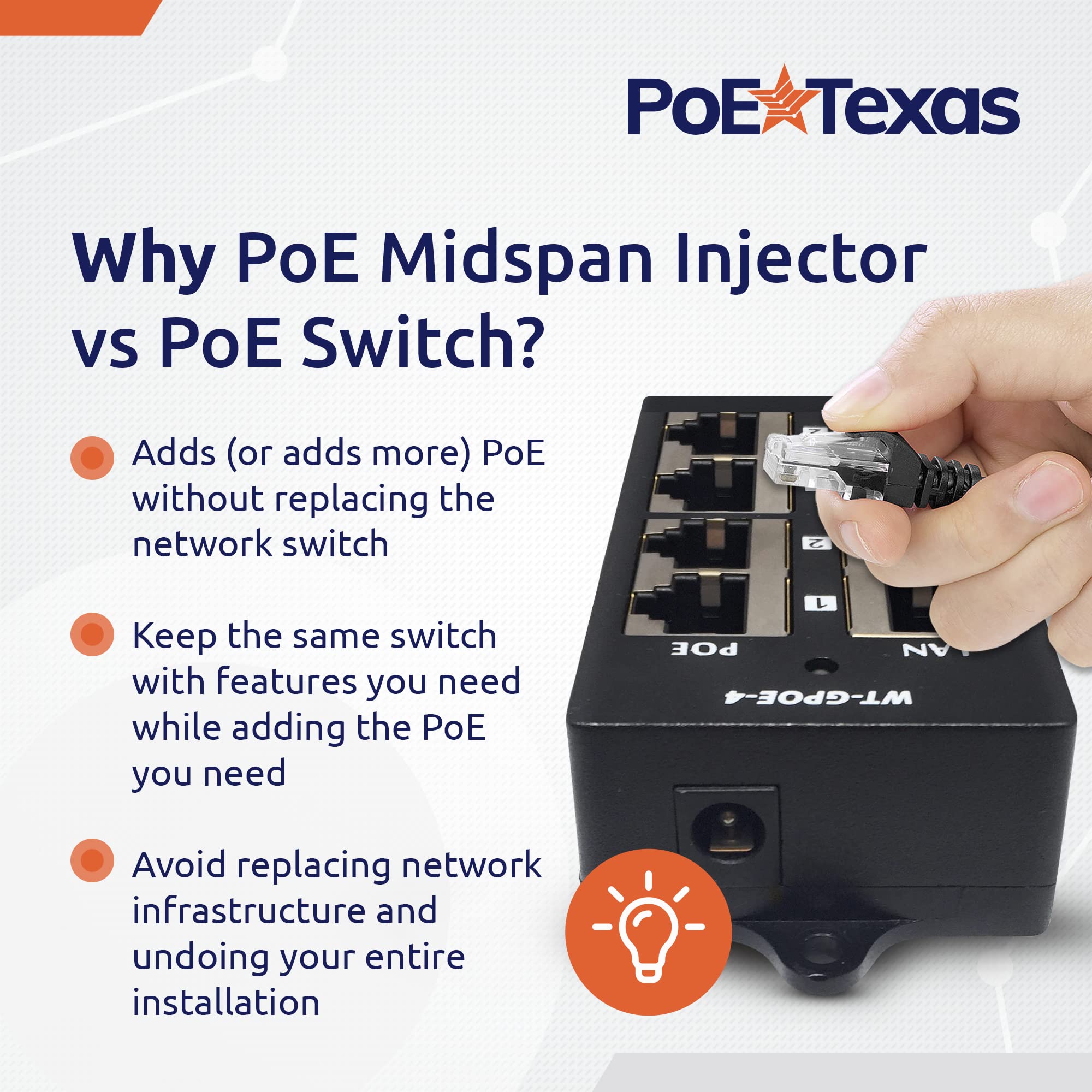 PoE Texas 4 Port PoE Injector - Gigabit Passive Power Over Ethernet and PoE Texas 48v Power Supply - 48 Volt 60 Watt AC to DC Power Supply
