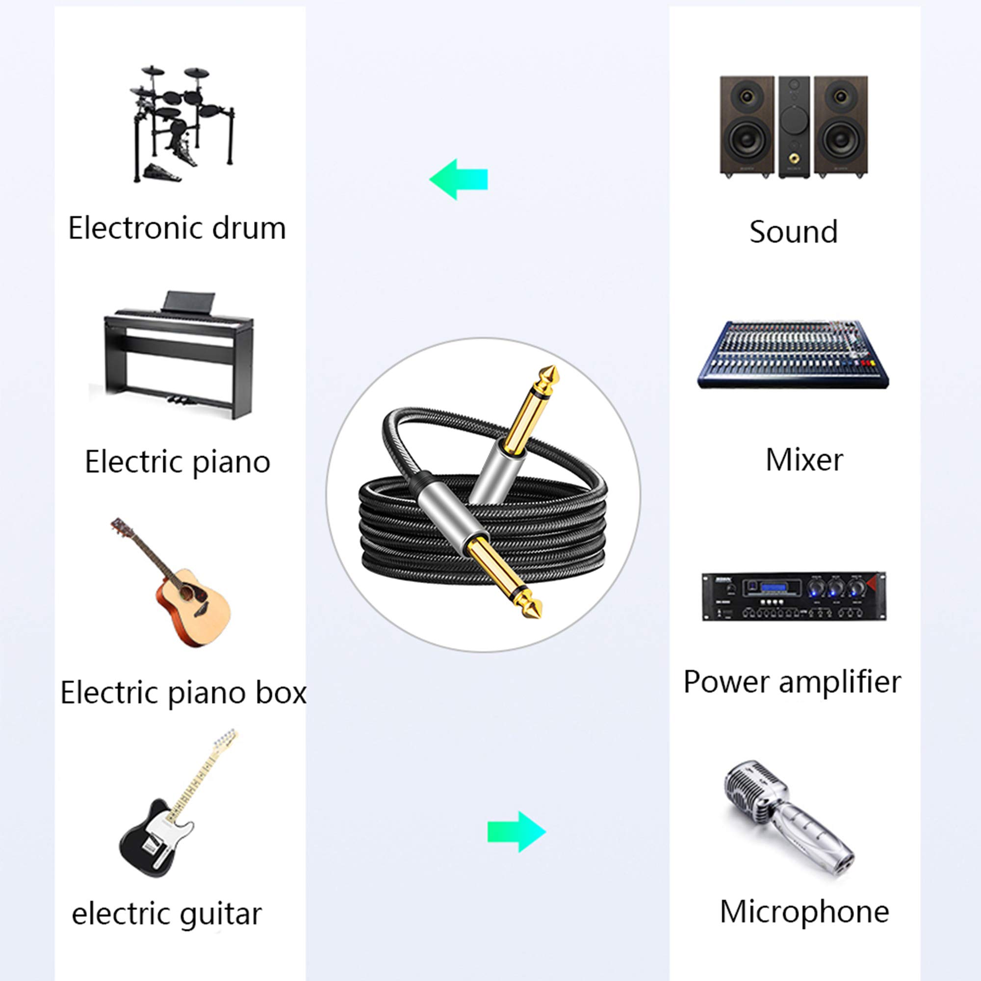 Jelly Tang 6.35mm Instrument Cable 3Ft,Silver Color Premium 6.35mm Mono Jack 1/4" TS Cable Unbalanced Guitar Patch Cords/Instrument Cable Male to Male with Zinc Alloy Housing and Nylon Braid(3Ft/1M)