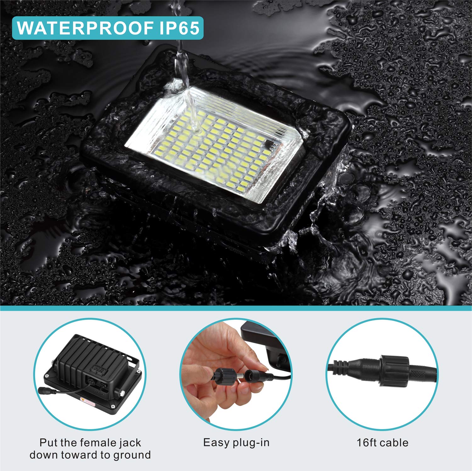 LINEWAY Solar Flood Lights Outdoor Dusk to Dawn, Remote LED Solar Security Lights 20W 1600lm 3 Modes Waterproof Ip65 Motion Sensor Solar Powered Light Auto On Light for Garden,Yard,Barn,Lawn, Pole