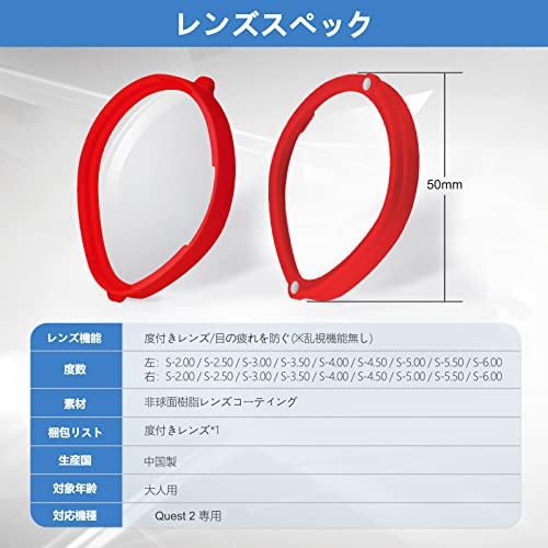 MASiKEN Lens Cover Myopia Glasses For Quest 2, Left Side (OS:-5.50) Myopia Lens Anti-Blue Ray With Lightweight Magnetic Anti Scratch Ring, Non-Astigmatism Lenses, Eyesight Protector(Red)