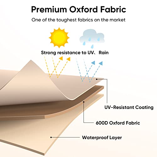PTEROMY Patio Fire Pit Table Cover, Heavy Duty 600D Canvas Outdoor Waterproof Fireplace Cover (Khaki, Round, 36'')