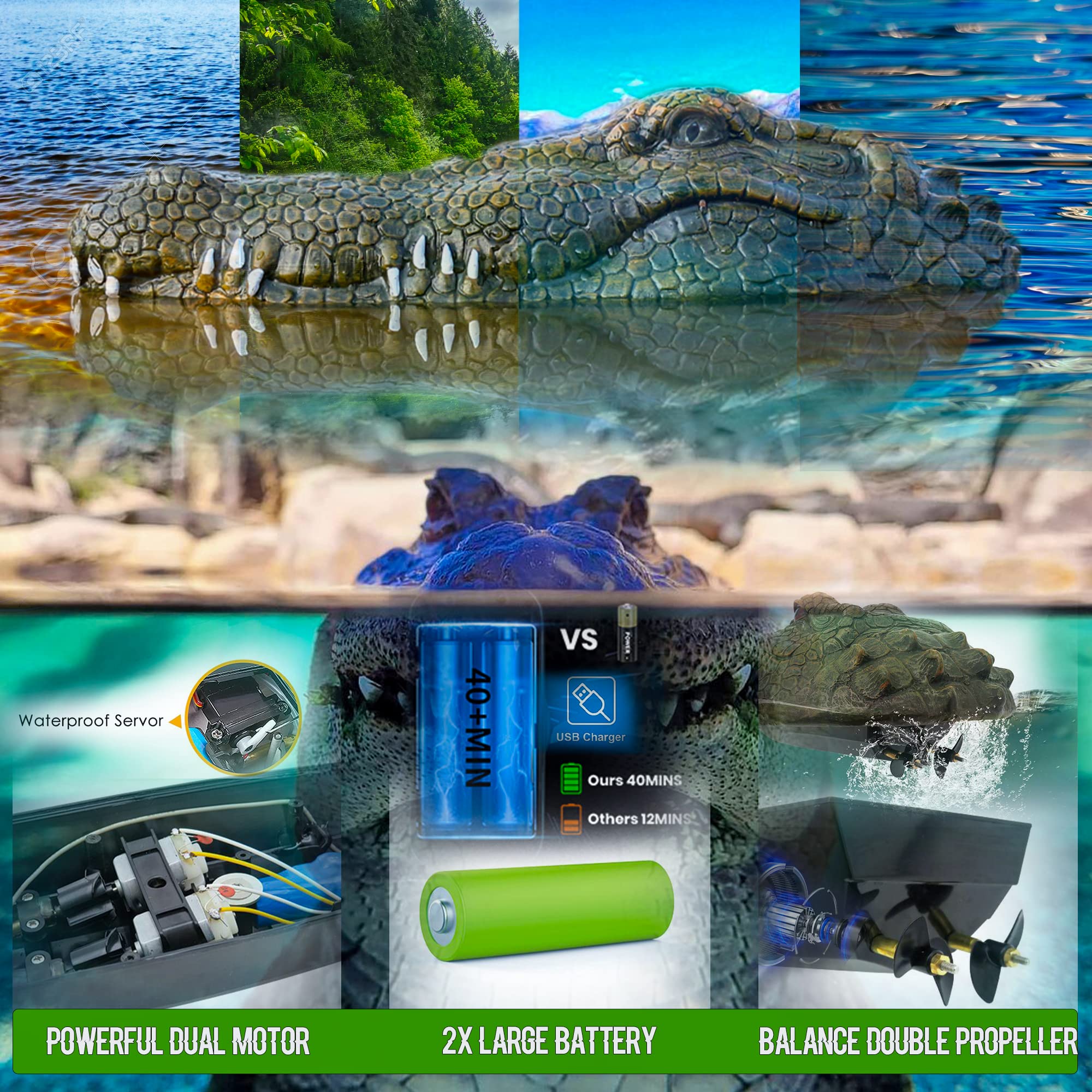 RC Jet Airplane and Remote Control Alligator Head Boat - 2 pcs Set for Kids and Adults