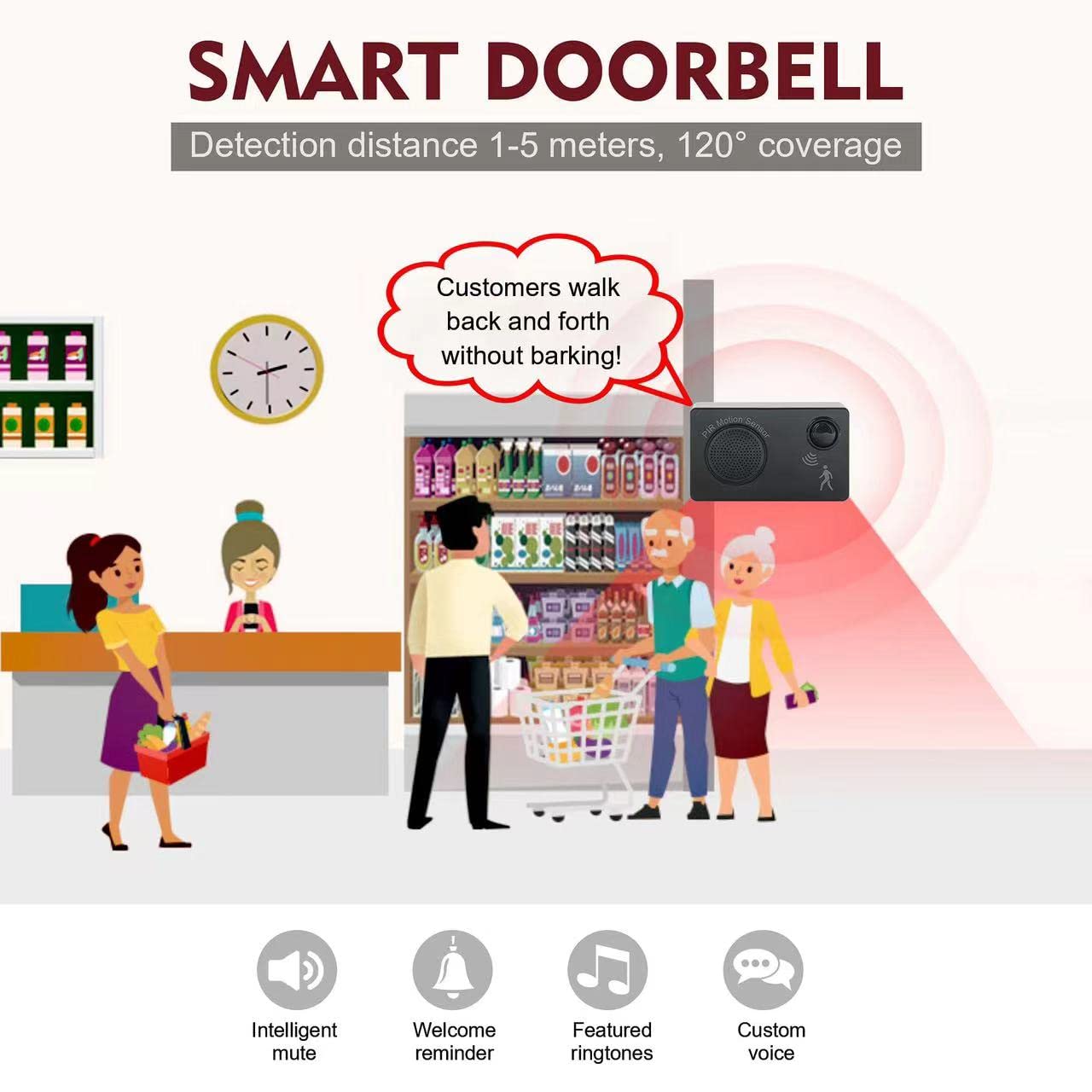 Recording Sound Through Phone-Mini PIR Motion Sensor-Welcome Alarm-Sound Motion Doorbell- Home Security Driveway Alarm- Store Welcome Entry Chime- Audio-in Download Function-Black (Battery Included)