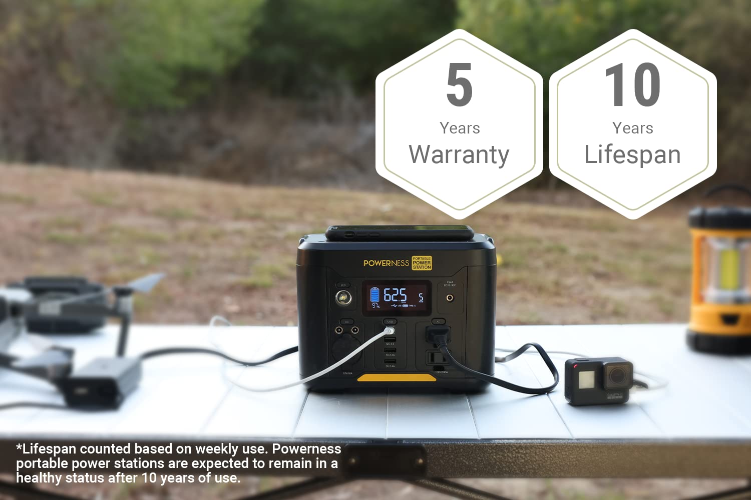 Powerness Solar Generator 300 Portable Power Station 296Wh with 80W Portable Solar Panel, Battery Powered Generator with 2x300W AC Outlets (Surge Power 600W) and PD 60W In/output for Outdoor Camping
