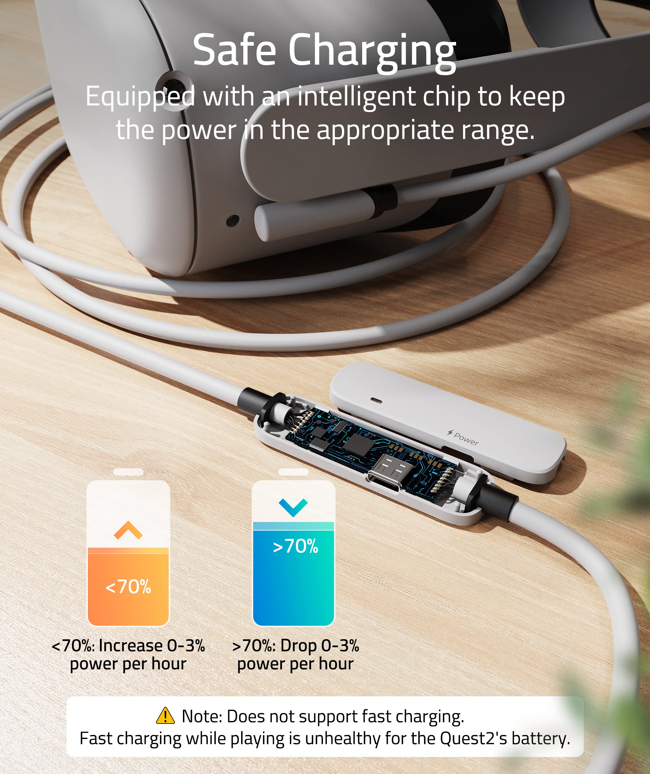 Syntech Charging Link Cable 16FT with Touch Controller Grips Cover Compatible with Oculus Quest 2