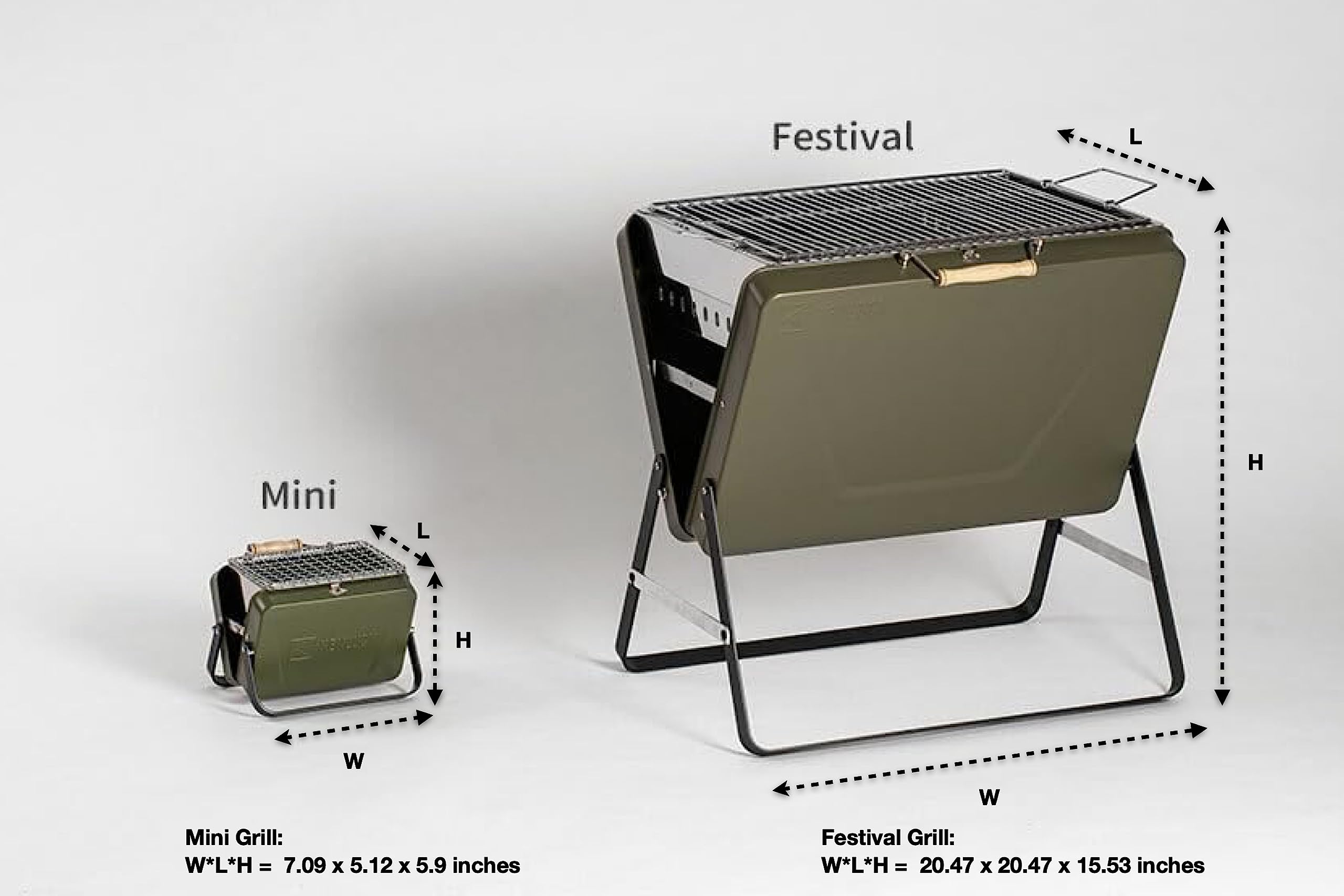 KENLUCK Charcoal Grill, Portable Backpack Stainless Steel BBQ Grill, Table Top Collapsible Barbecue Grill (Mini Grill, Hammertone Gloss Green)