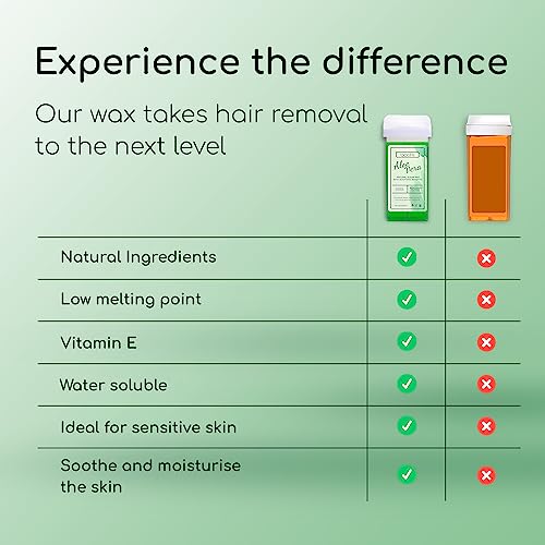 Wax Roller Refills, 4x Aloe Vera Sugar Roll on Wax Cartridges & 200x Wax Strips, Cartridge Refill for Roll on Wax Kit, Wax Roller Kit for Hair Removal, Roll on Wax Kit for Hair Removal, Wax Roller Kit