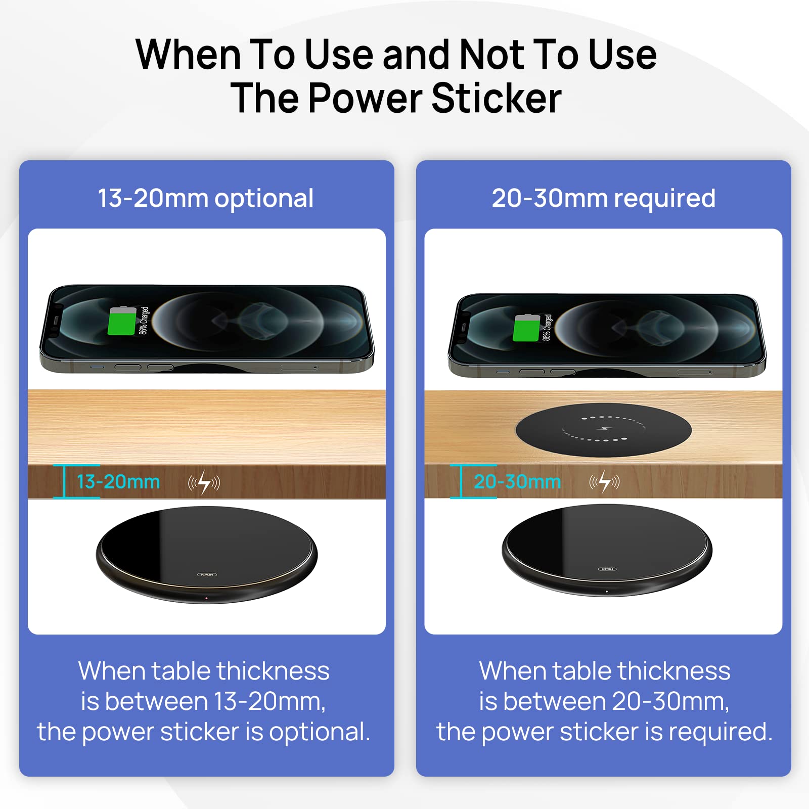 KPON Invisible Wireless Charger, Hidden Long Distance Charger, Under Desk 10W Furniture Charging Pad for iPhone 14/14 Plus/14 Pro/14 Pro max/13 Series/Wireless Phones