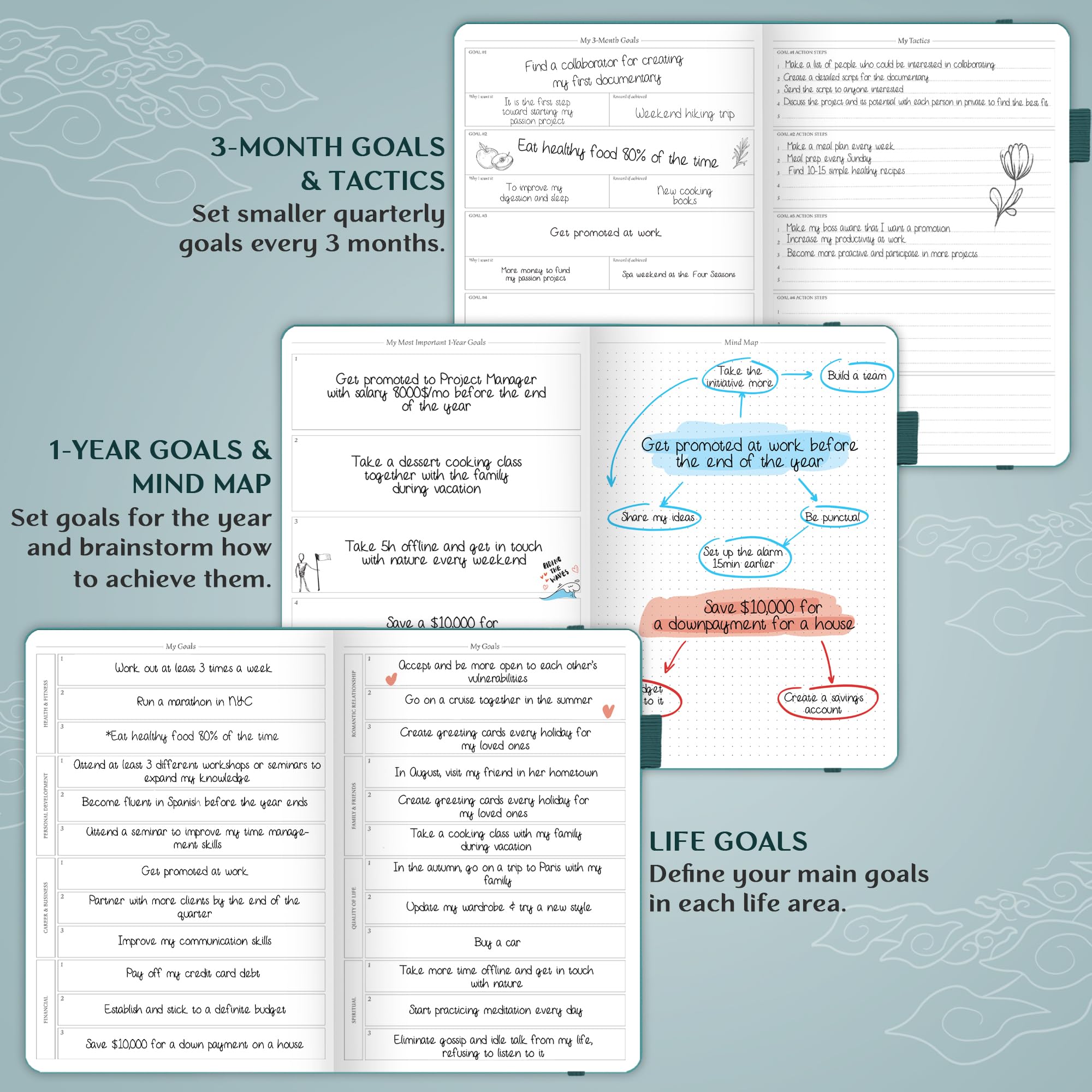 Legend Planner PRO – Deluxe Weekly & Monthly Life Planner to Increase Productivity and Hit Your Goals. Time Management Organizer Notebook – Undated – 7 x 10" Hardcover + Stickers – Dark Teal