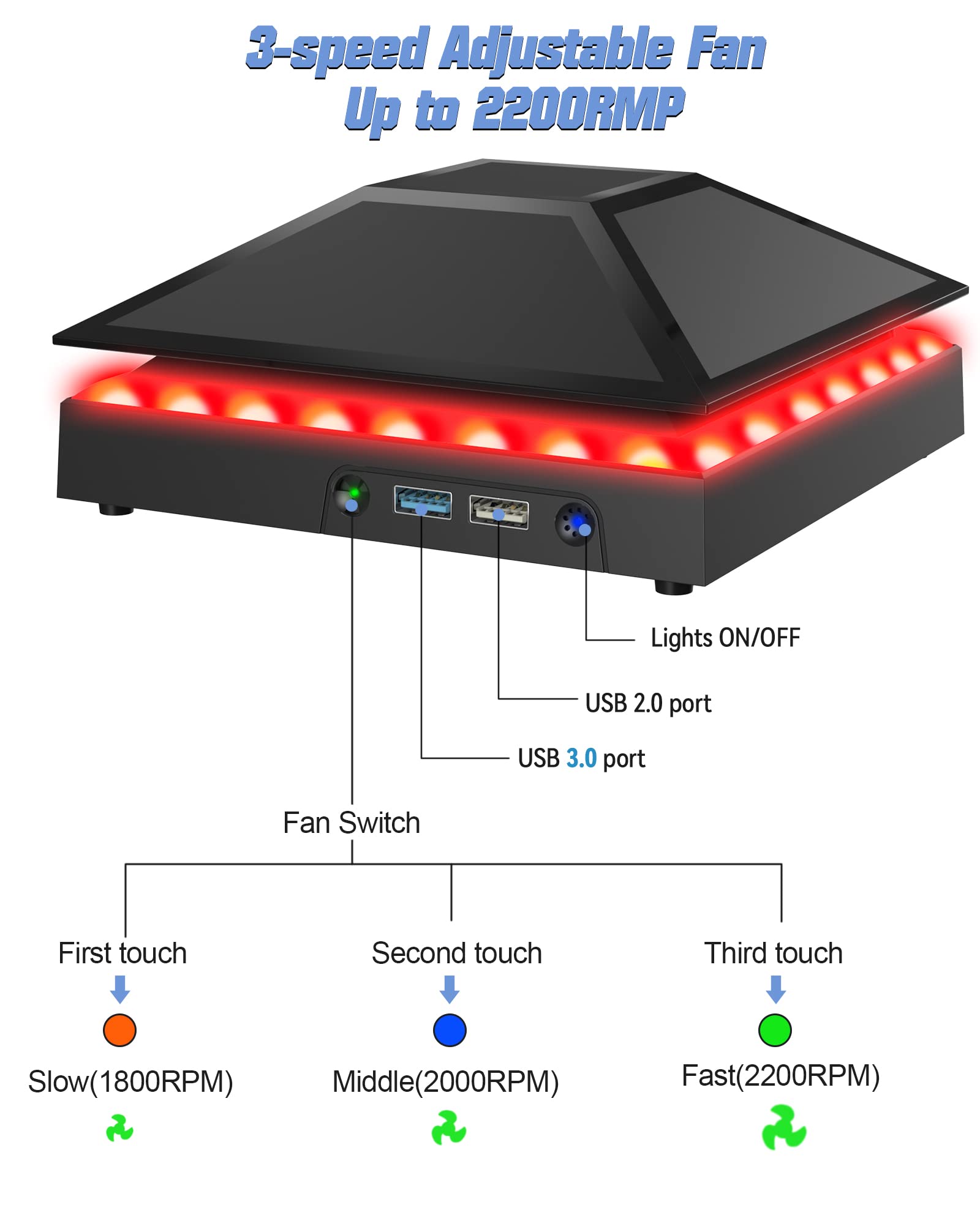 RGB Cooling Fan for Xbox Series X with Dust Cover & 7 LED Light Modes, Doulla Fan Cooling System Accessories with 3 Adjustable Speed, High Speed Top Dust Proof Cooling Fan for Xbox Series X Console