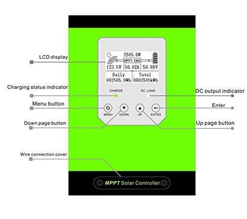 SUNNYSKY Solar MPPT Solar Charge Controller 12V/24V/48V 60A Solar Charge Controller for Lithium Battery and Lead-Acid Batteries with Intelligent LCD Display